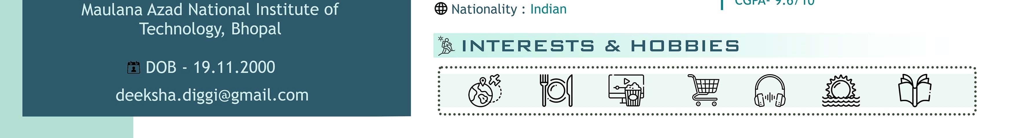 UNDERGRADUATE ARCHITECTURE PORTFOLIO | DEEKSHA SAHU | 2024 by deeksha_sahu - Issuu