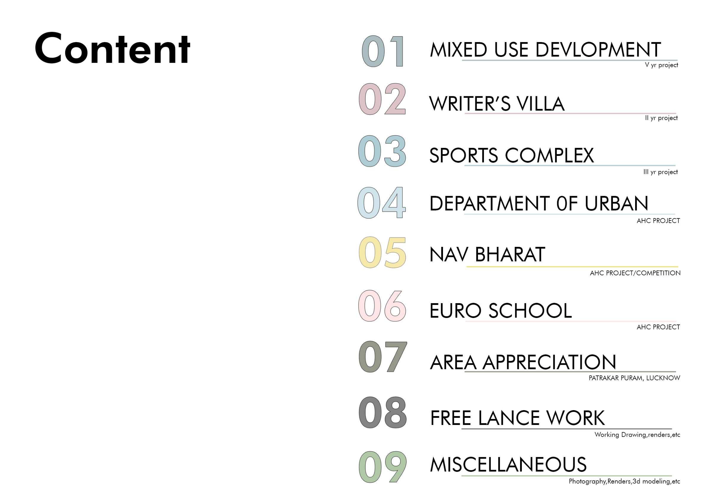 ARCHITECTURAL PORTFOLIO by fazil ansari - Issuu