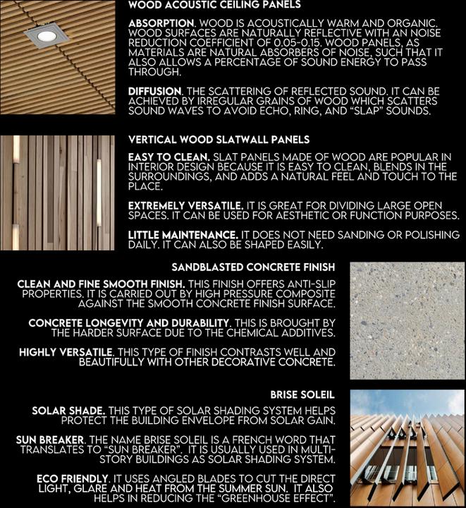 Architectural Portfolio 2024 by James Andrew Lopez - Issuu