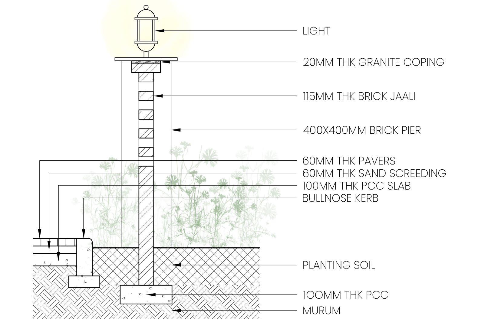 Portfolio of Select Works | 2019-2024 by Prathamesh Patil - Issuu