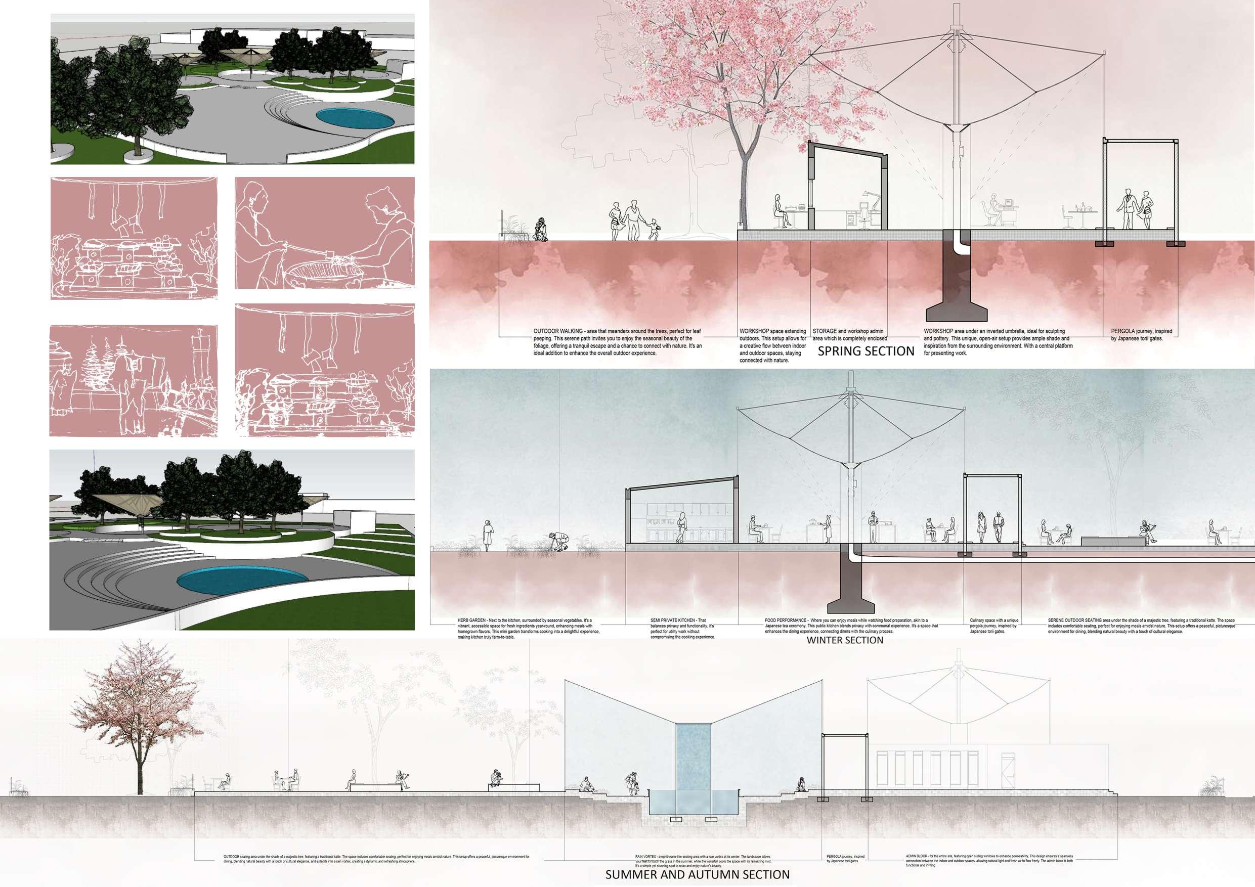 B.ARCH PORTFOLIO by ESHA04. - Issuu