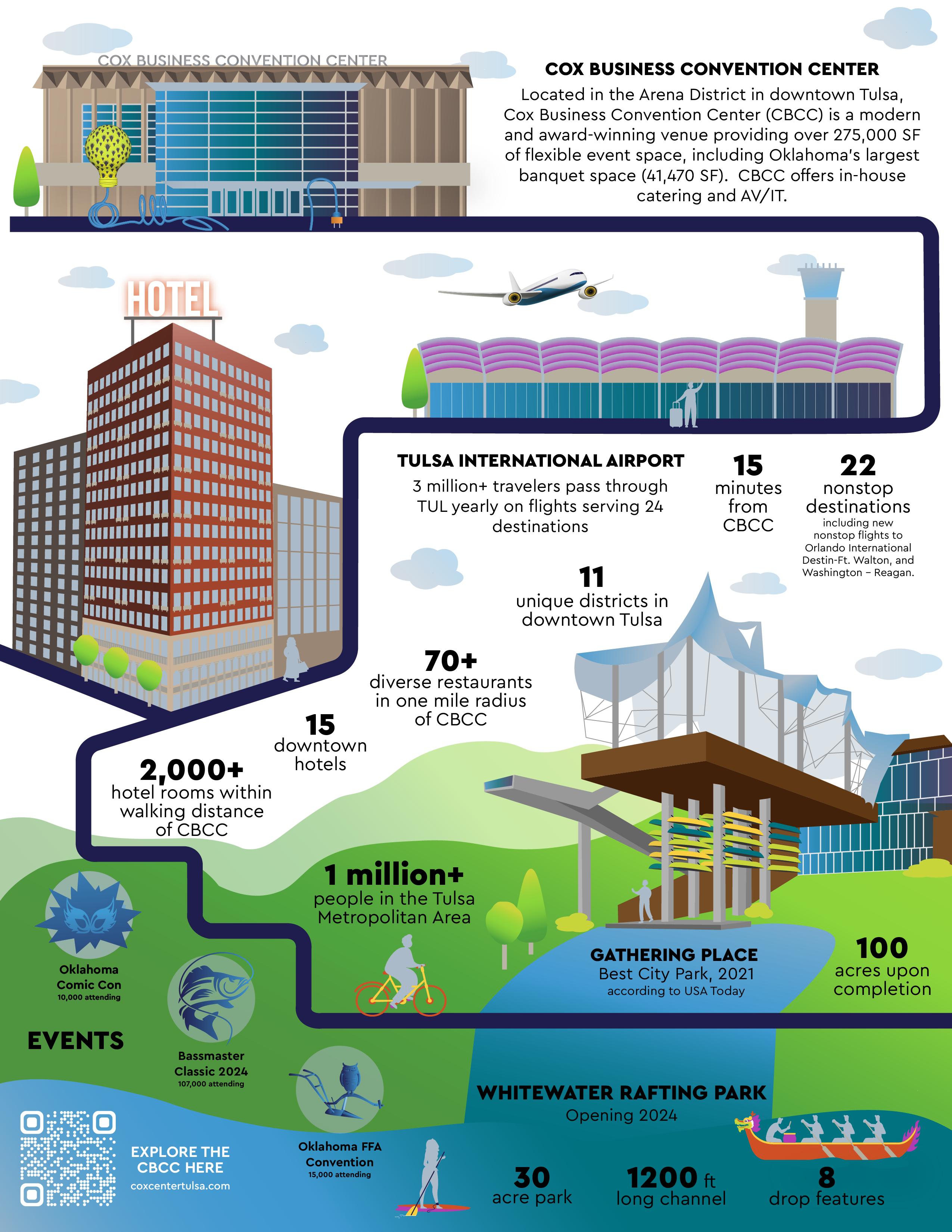 CBCC Guide by CBCC Sales - Issuu