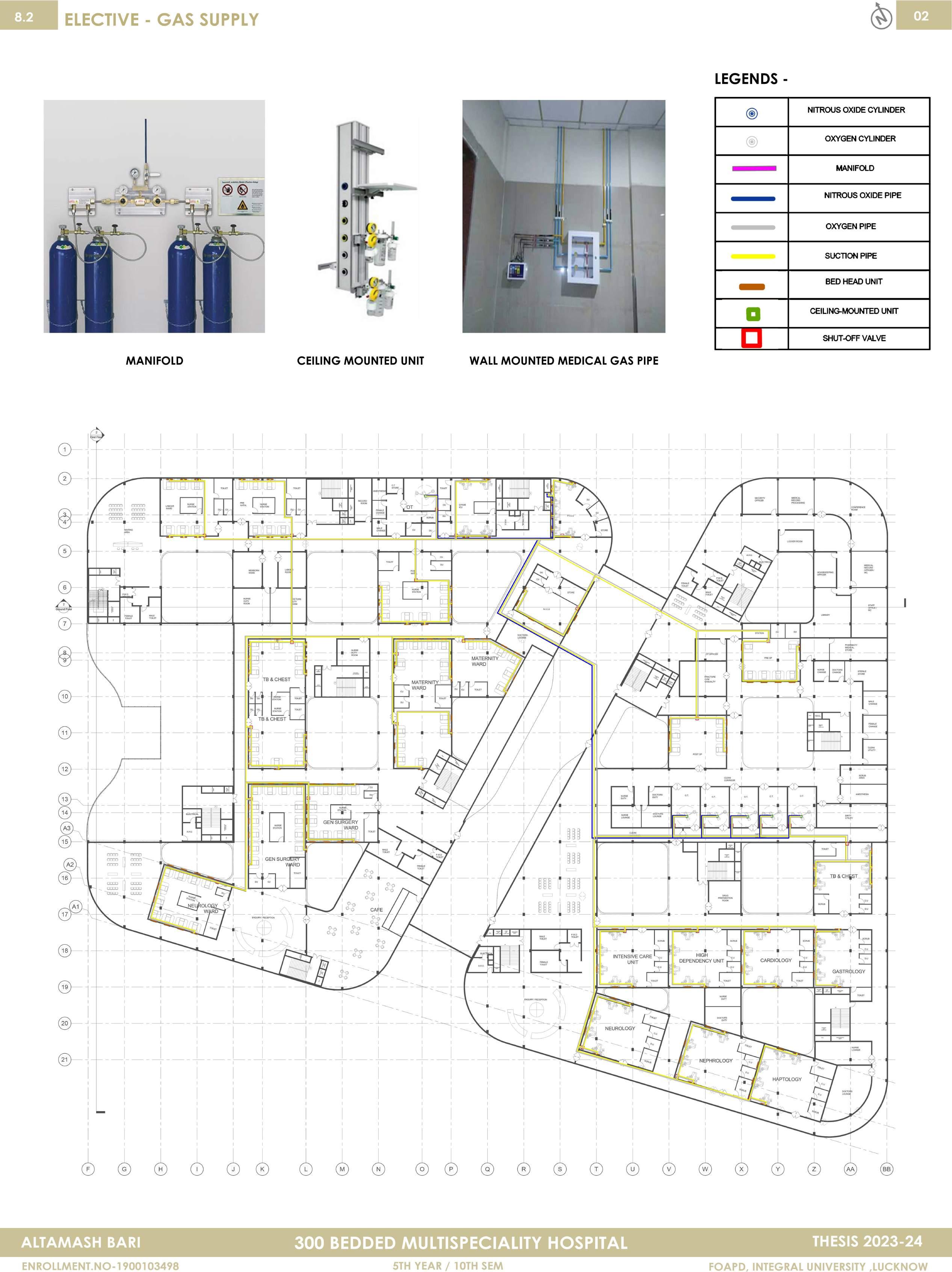 300 Bedded Multi-Specilaity Hospital by Altamash Bari _Z412 - Issuu