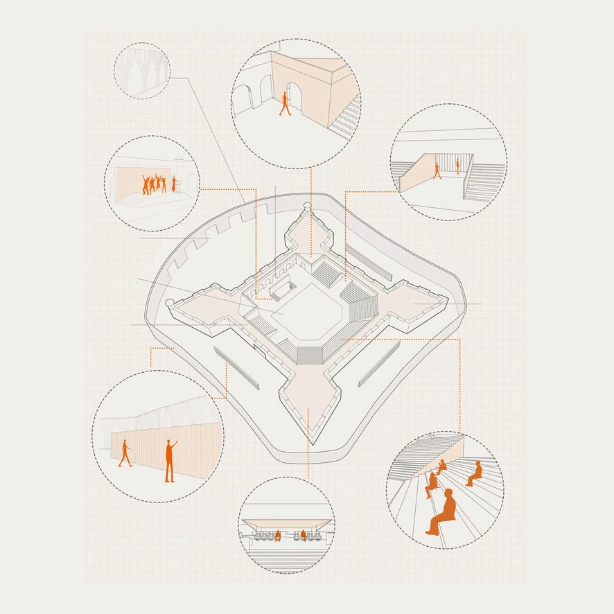 Architect Portfolio Shaheen by Shaheen Fathima - Issuu