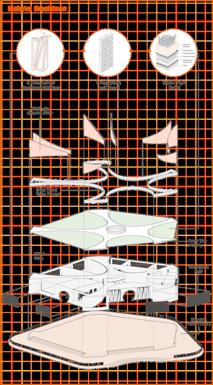 Architect Portfolio Shaheen by Shaheen Fathima - Issuu