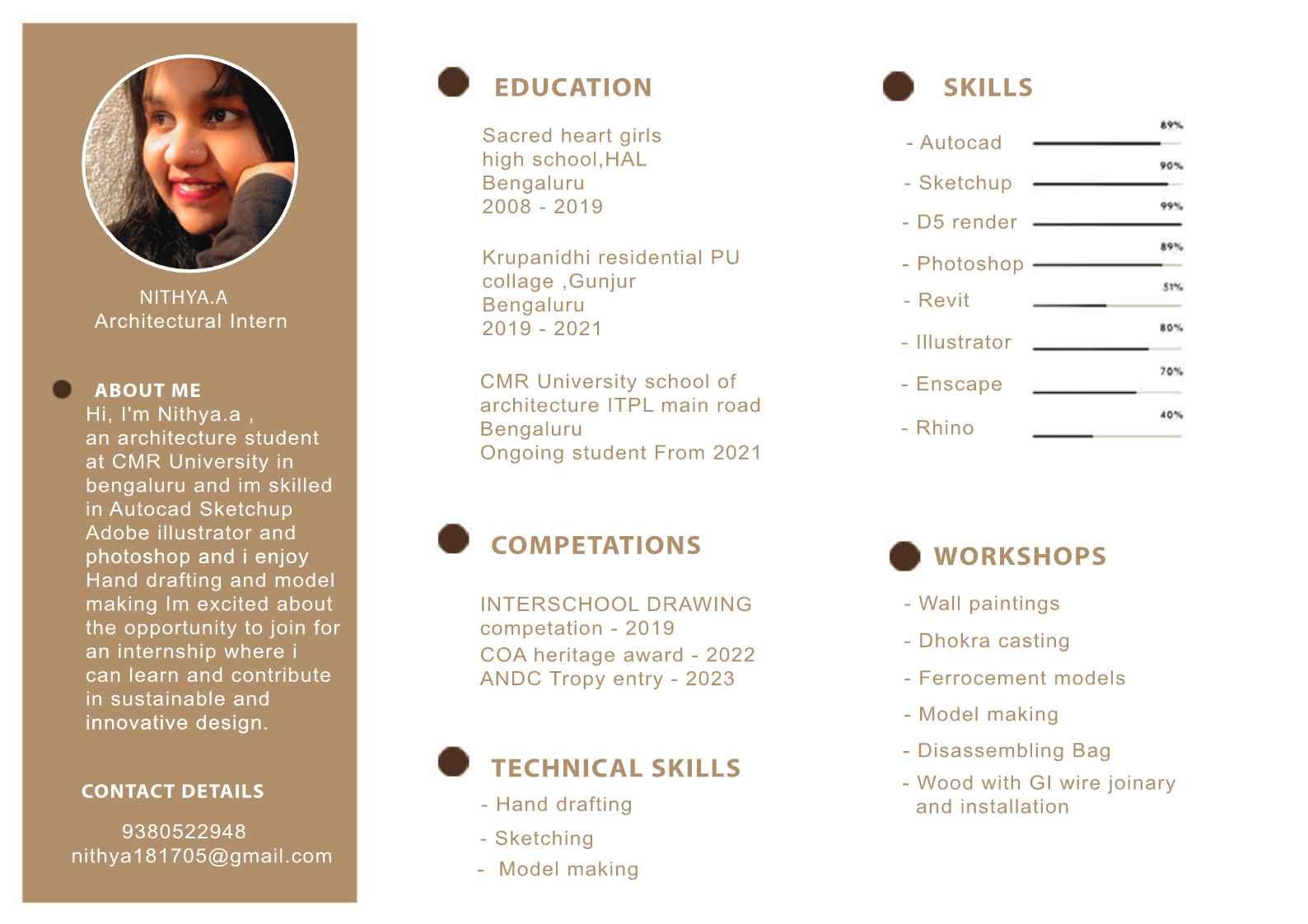 NITHYA ARCH PORTFOLIO by Nithya A - Issuu