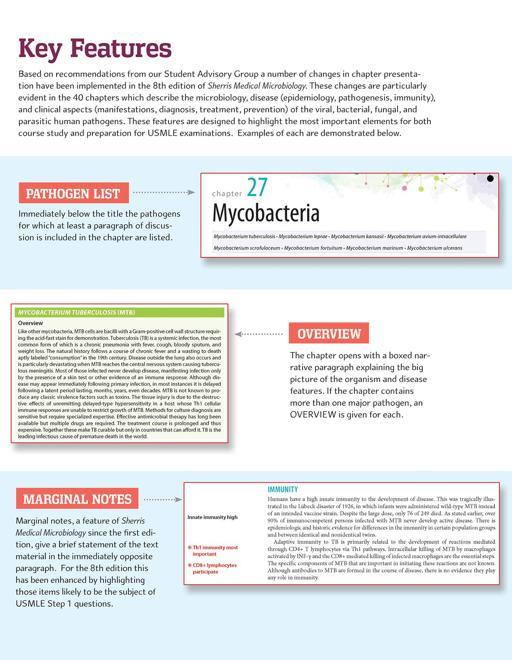 Download Sherris & ryan’s medical microbiology, eighth edition kenneth ...