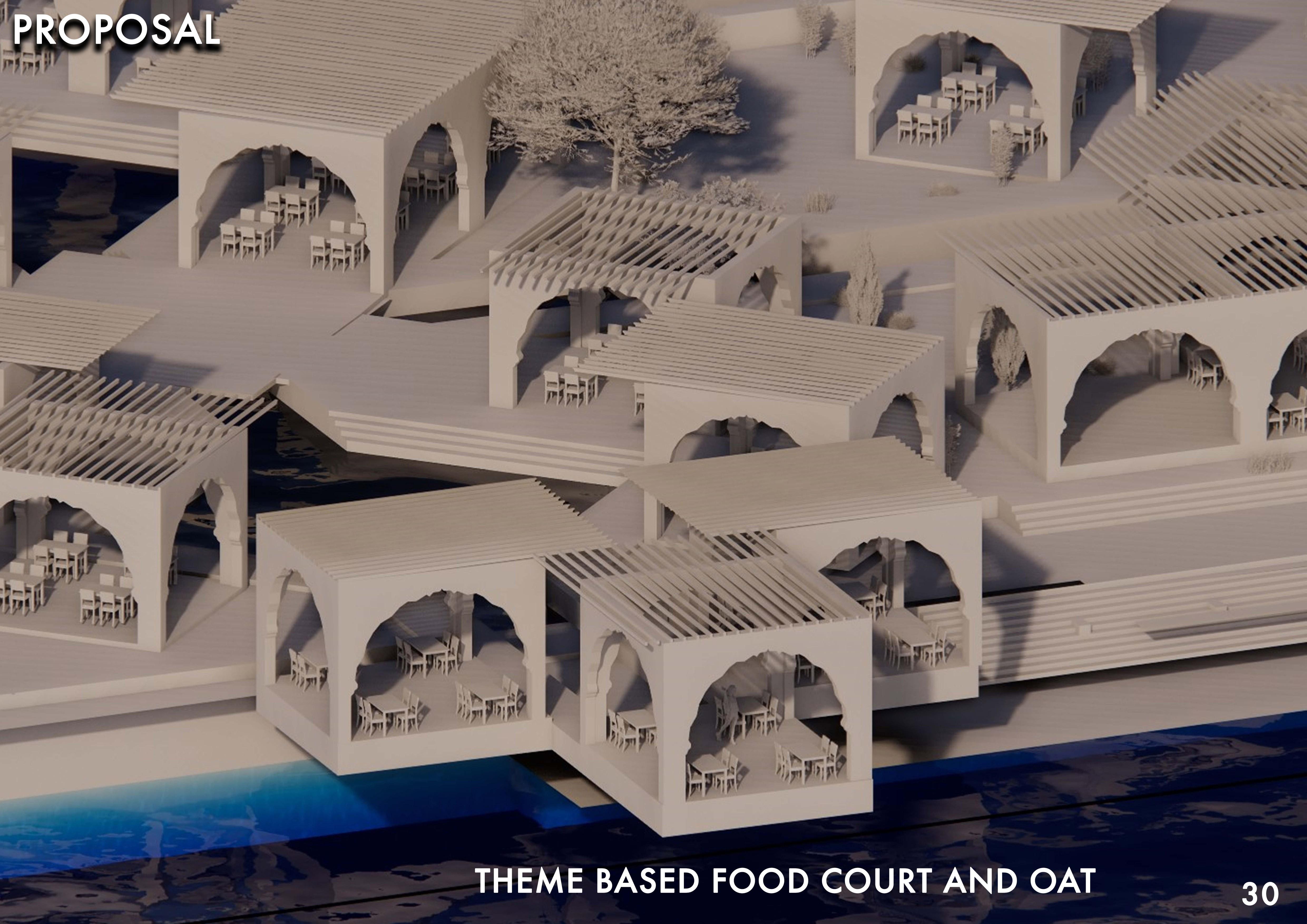 UNDERGRADUATE PORTFOLIO by BHARATH P 8159 PNCA TRICHY - Issuu