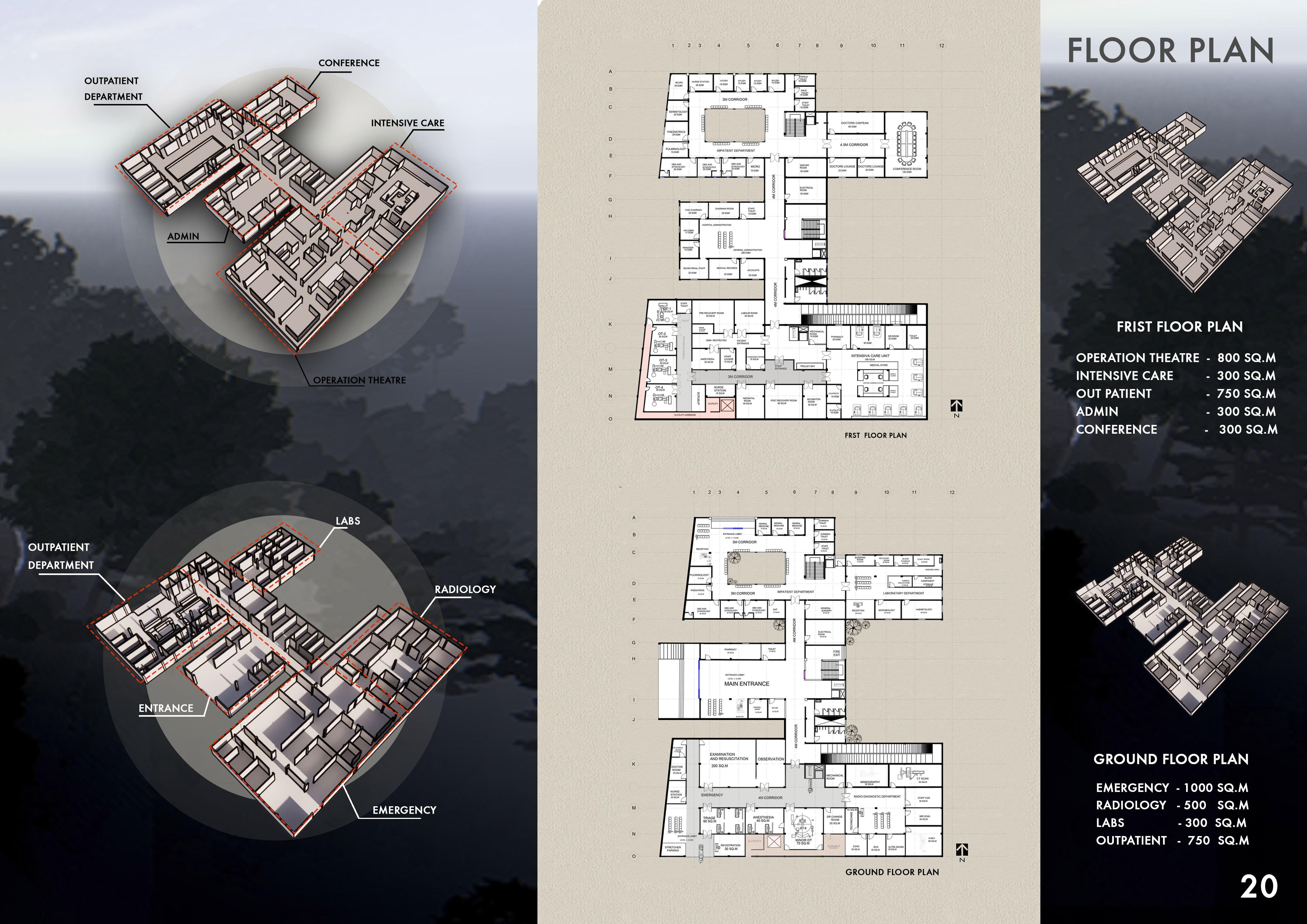 UNDERGRADUATE PORTFOLIO by BHARATH P 8159 PNCA TRICHY - Issuu