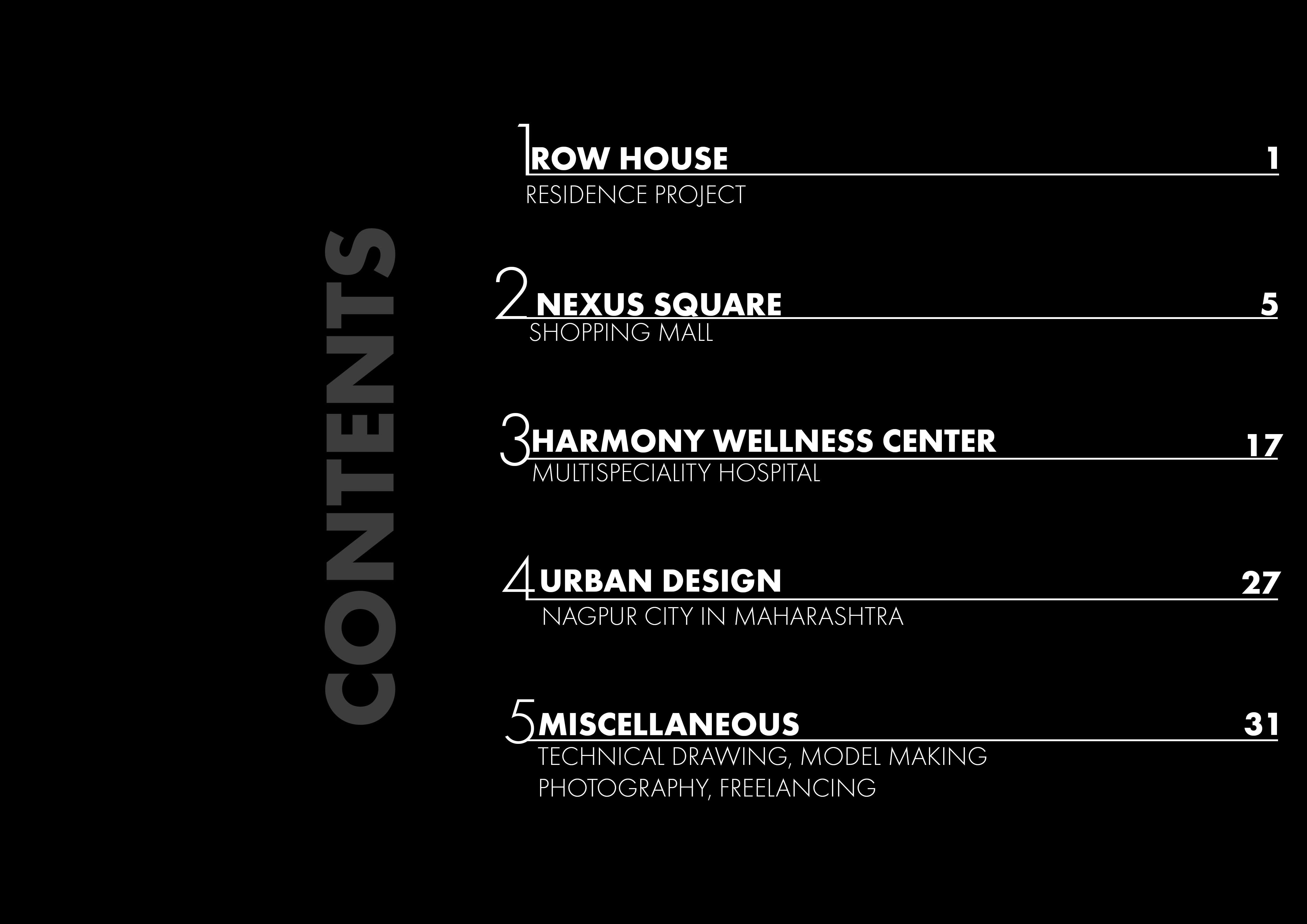 UNDERGRADUATE PORTFOLIO by BHARATH P 8159 PNCA TRICHY - Issuu