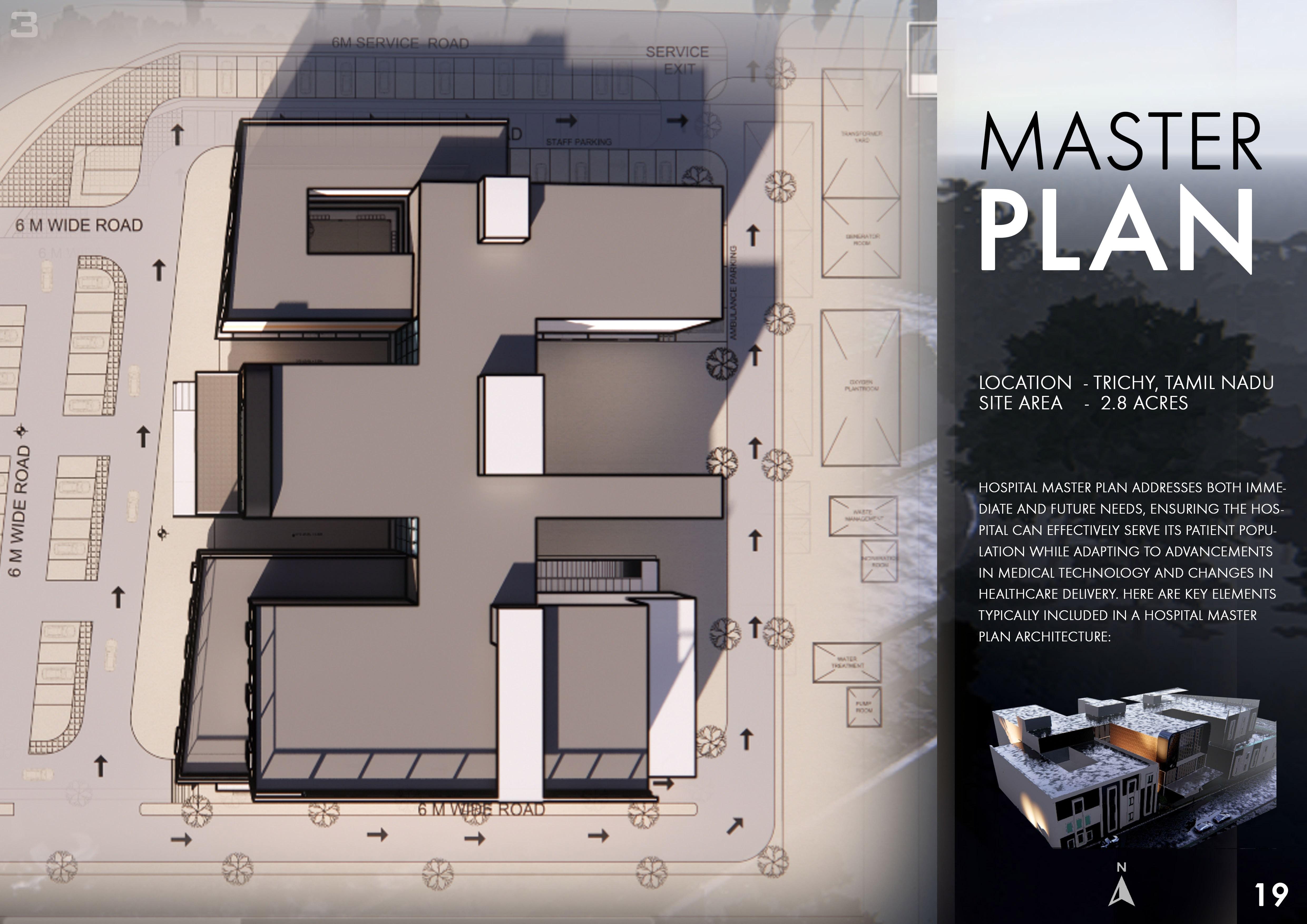 UNDERGRADUATE PORTFOLIO by BHARATH P 8159 PNCA TRICHY - Issuu