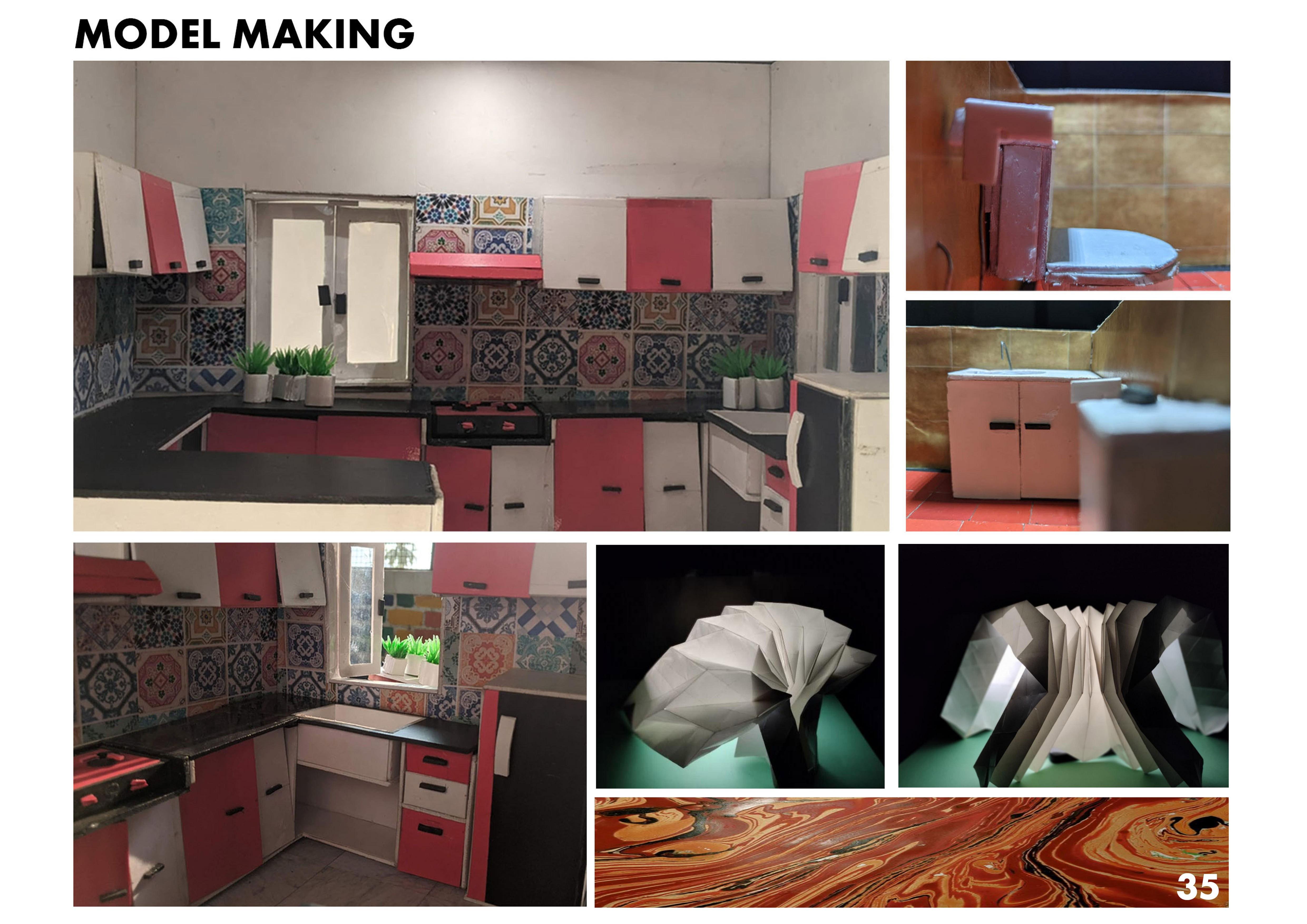 UNDERGRADUATE PORTFOLIO by BHARATH P 8159 PNCA TRICHY - Issuu