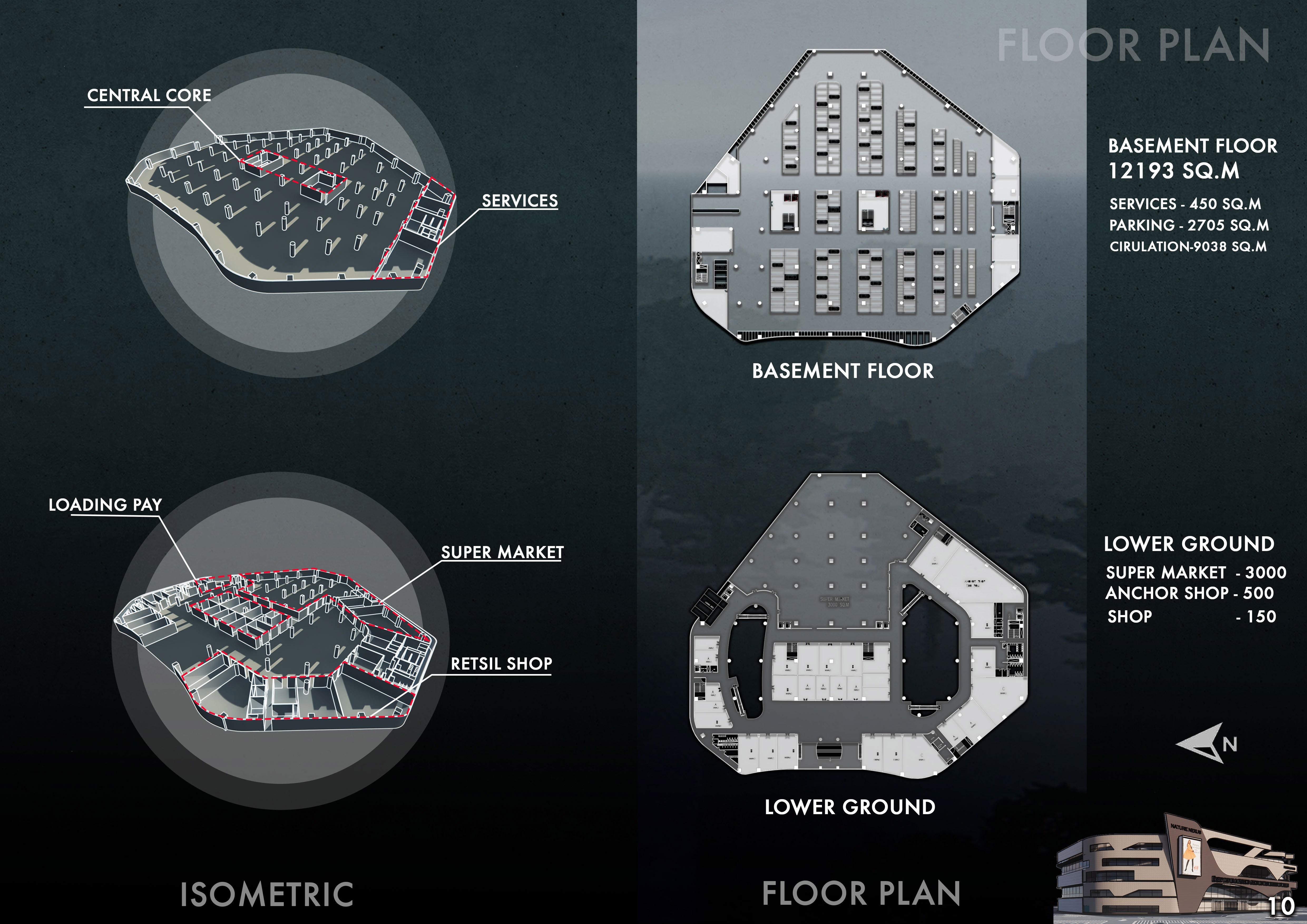 UNDERGRADUATE PORTFOLIO by BHARATH P 8159 PNCA TRICHY - Issuu