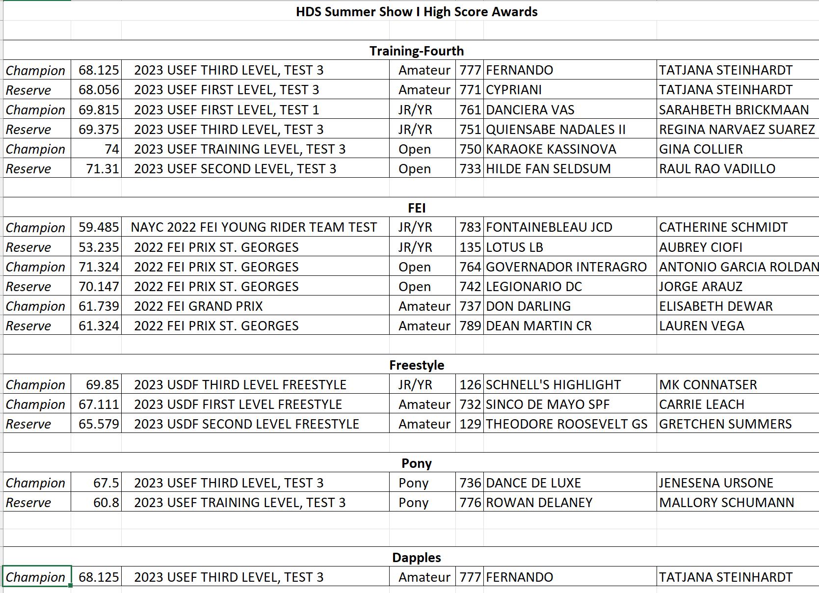 HDS Collective Remarks July 2024 by hds2 - Issuu