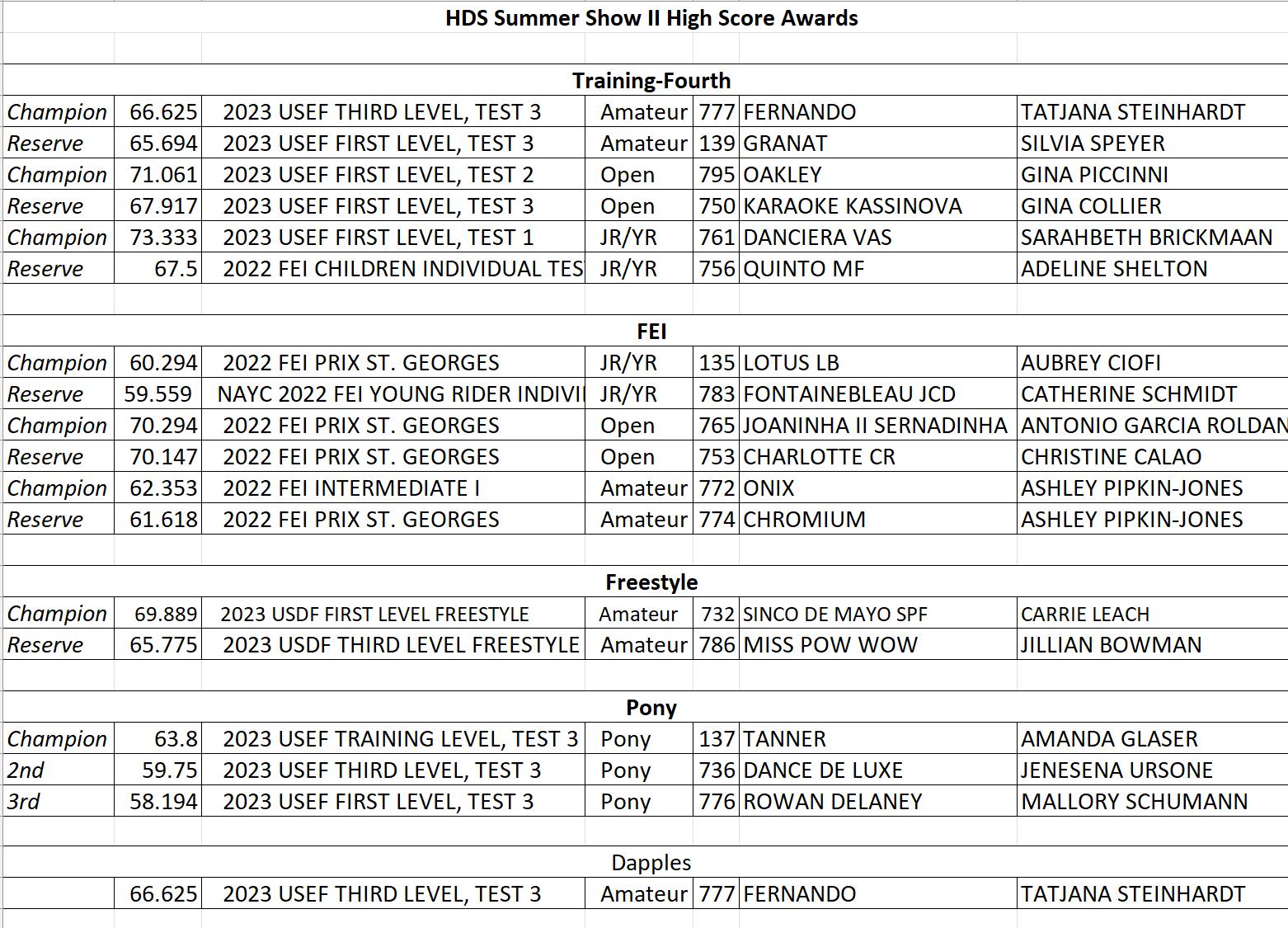 HDS Collective Remarks July 2024 by hds2 - Issuu