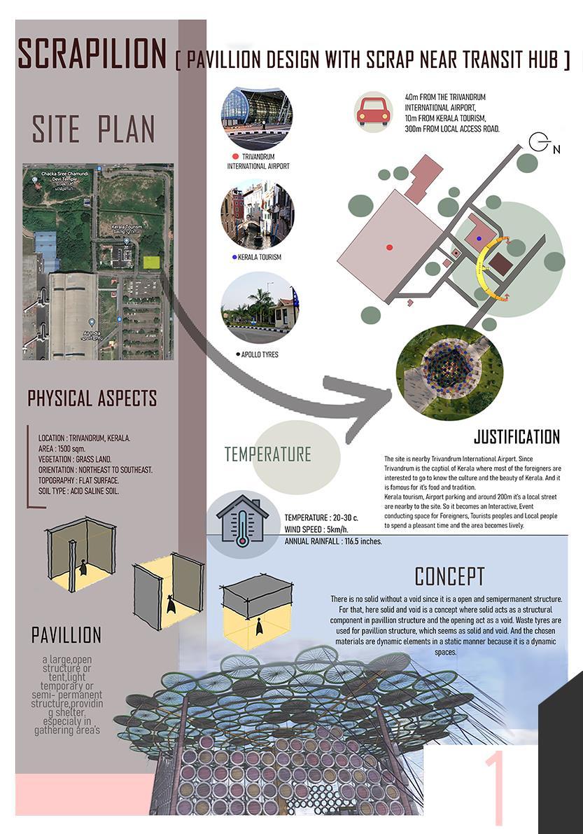 My Portfolio by abdur rahman - Issuu