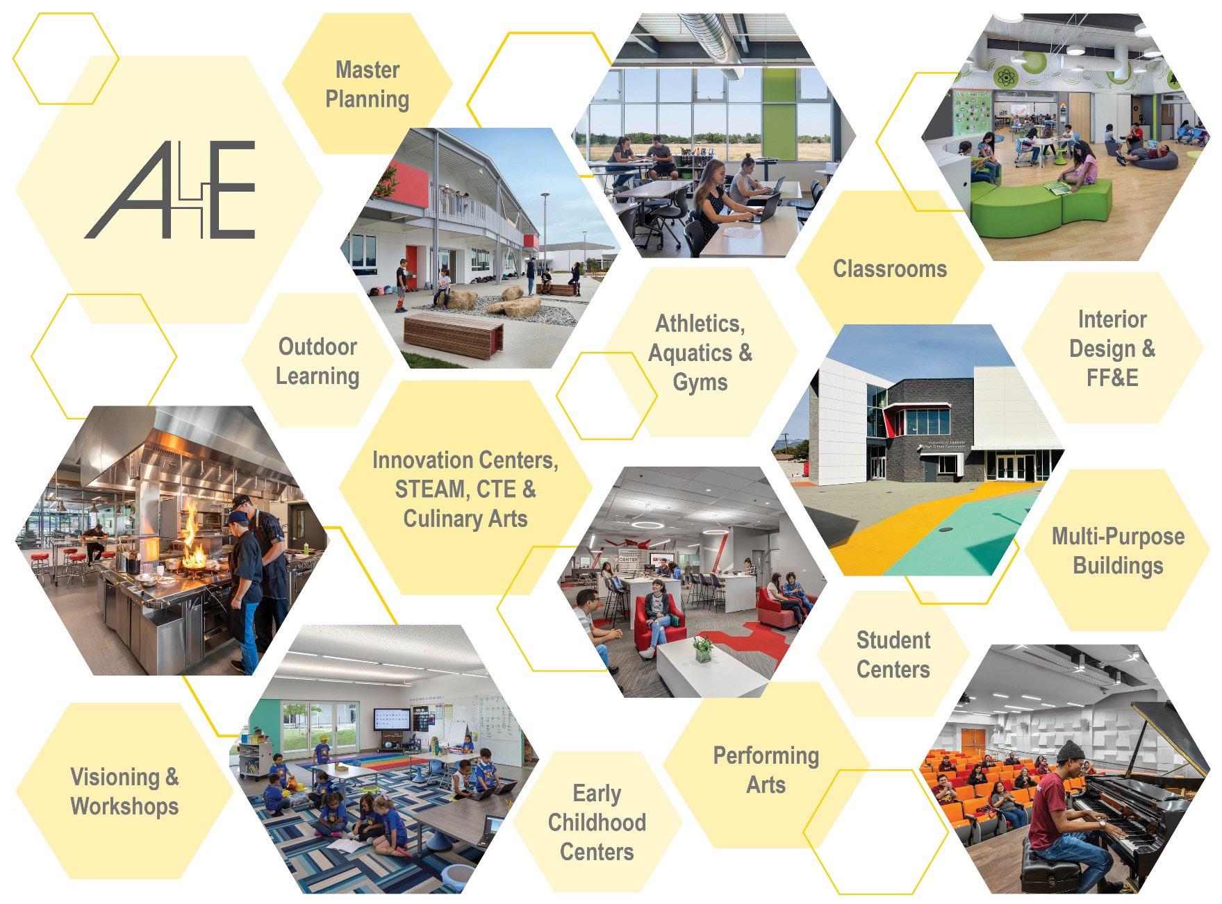 A4E Introduction by A4E - Architecture for Education - Issuu