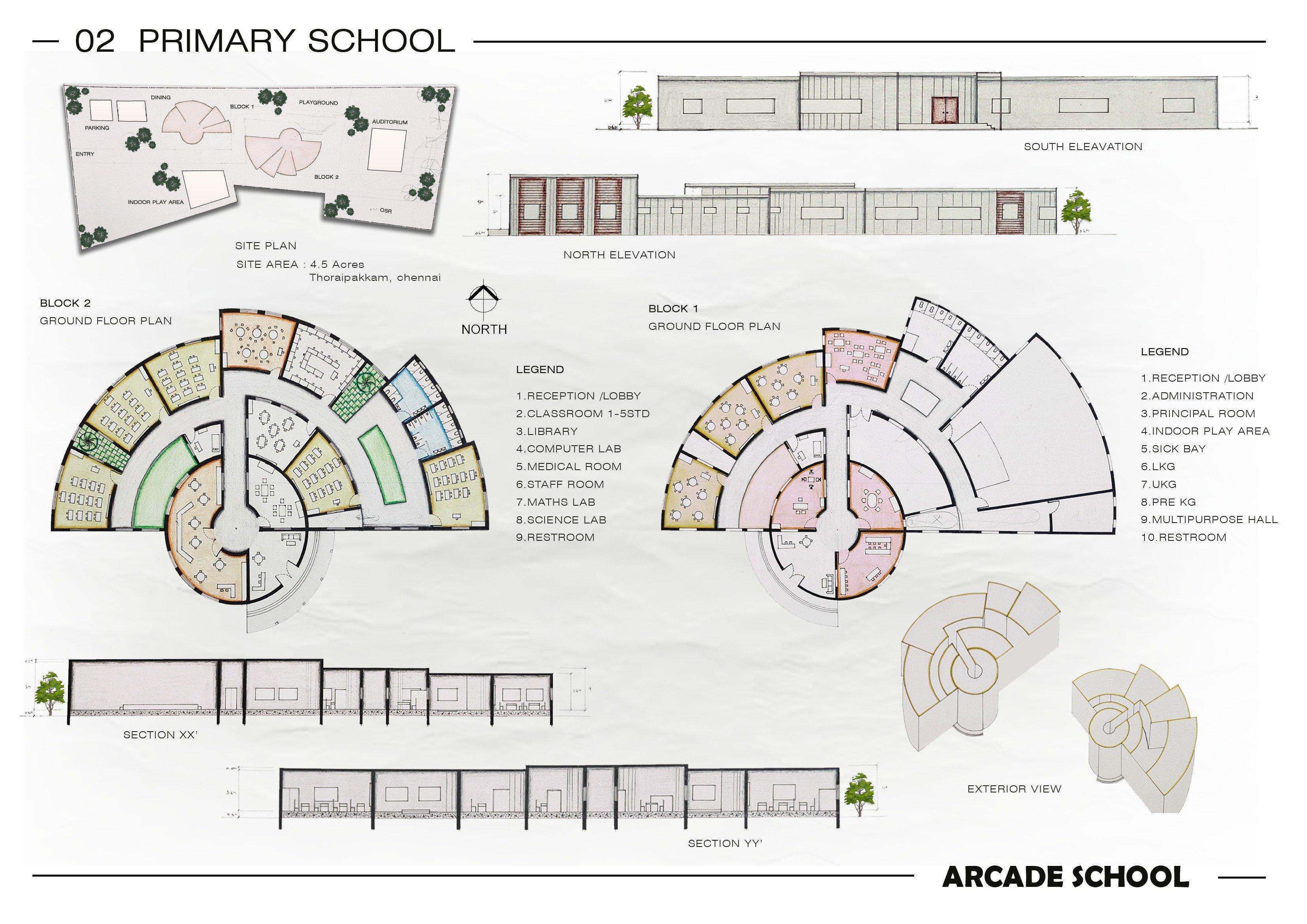 B ARCH PORTFOLIO by AkashVijay - Issuu