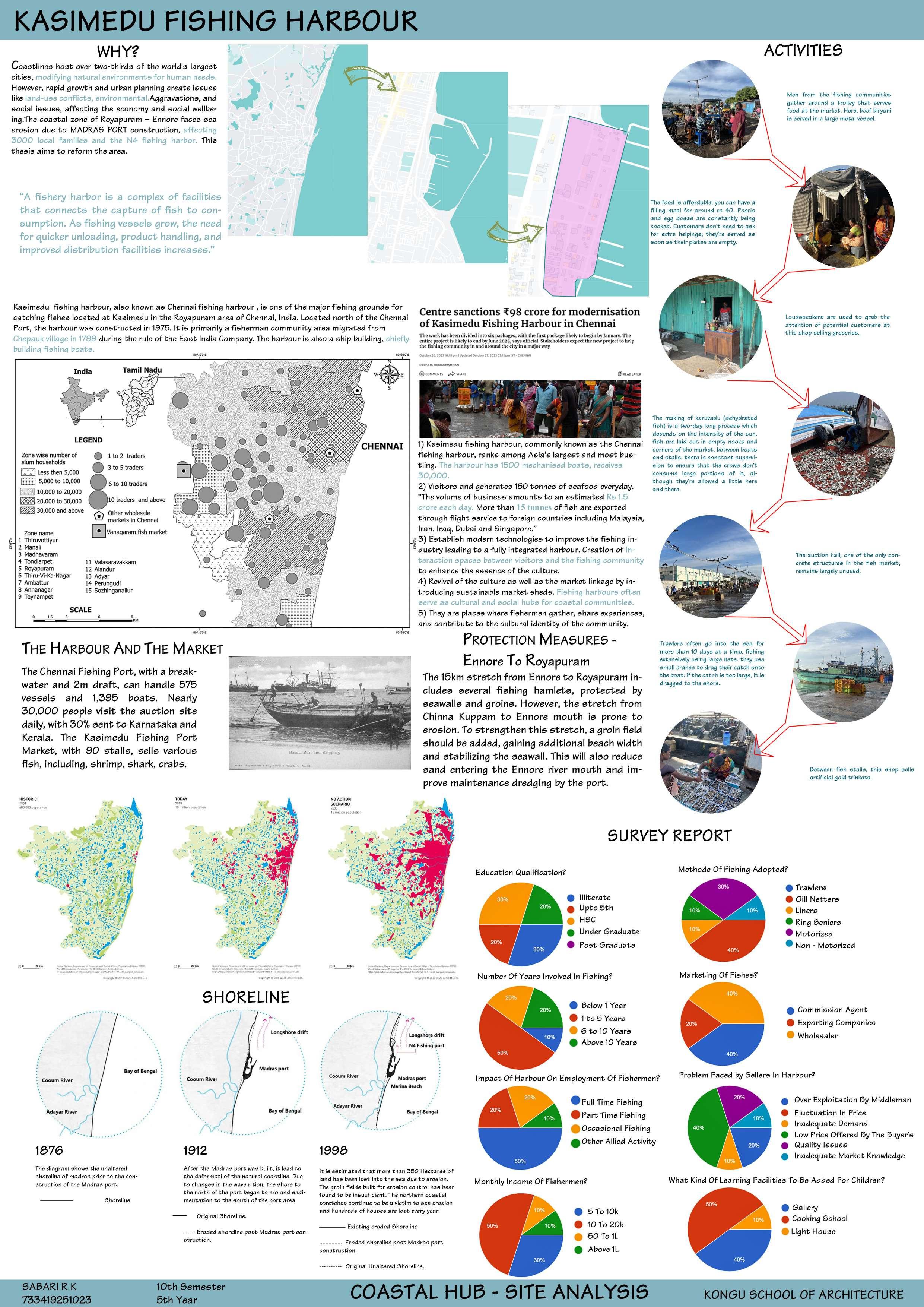 THE COASTAL HUB - Modernisation of Kasimedu Fishing Harbour in Chennai ...