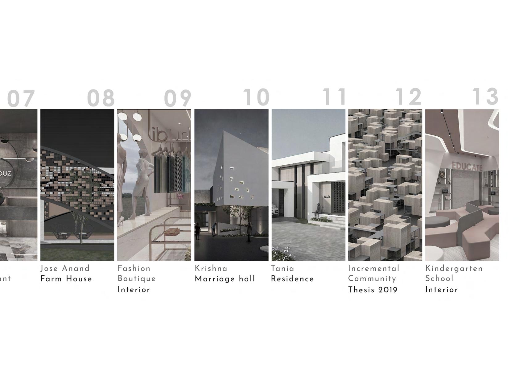 Architectural Portfolio - Prashanth Vijay by prashanthvj - Issuu Architectural Portfolio - Prashanth Vijay by prashanthvj - Issuu