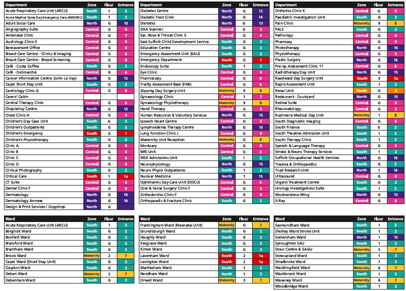ESNEFT Induction Handbook by ColchesterHospital - Issuu