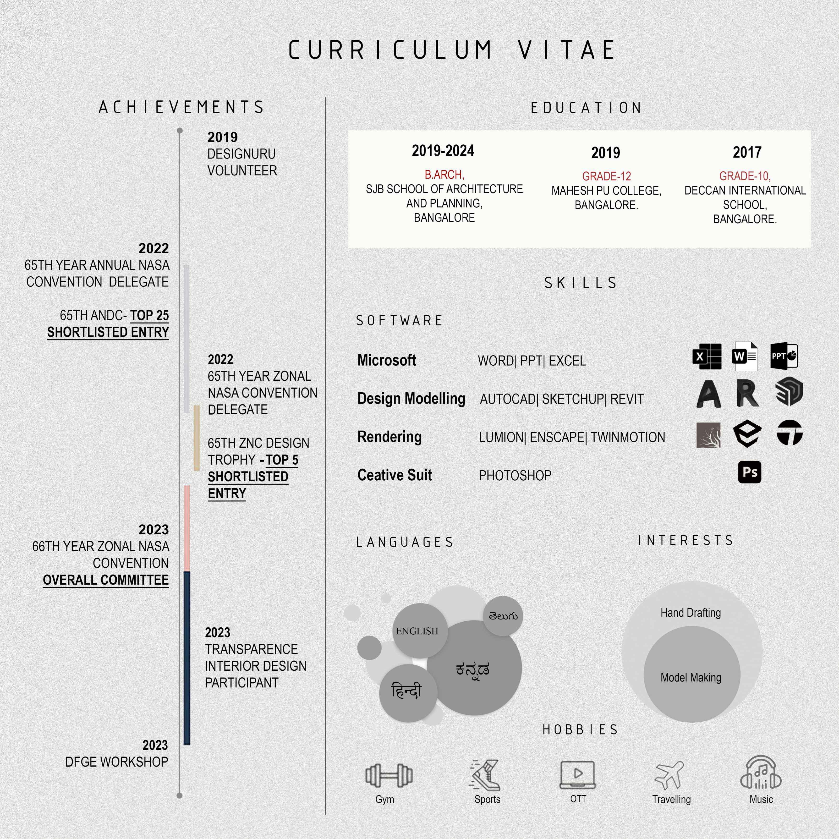ARCHITECTURE PORTFOLIO by Rishabh Narayan - Issuu