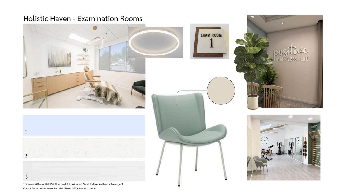 Interior Design Portfolio by Khai Cole - Issuu