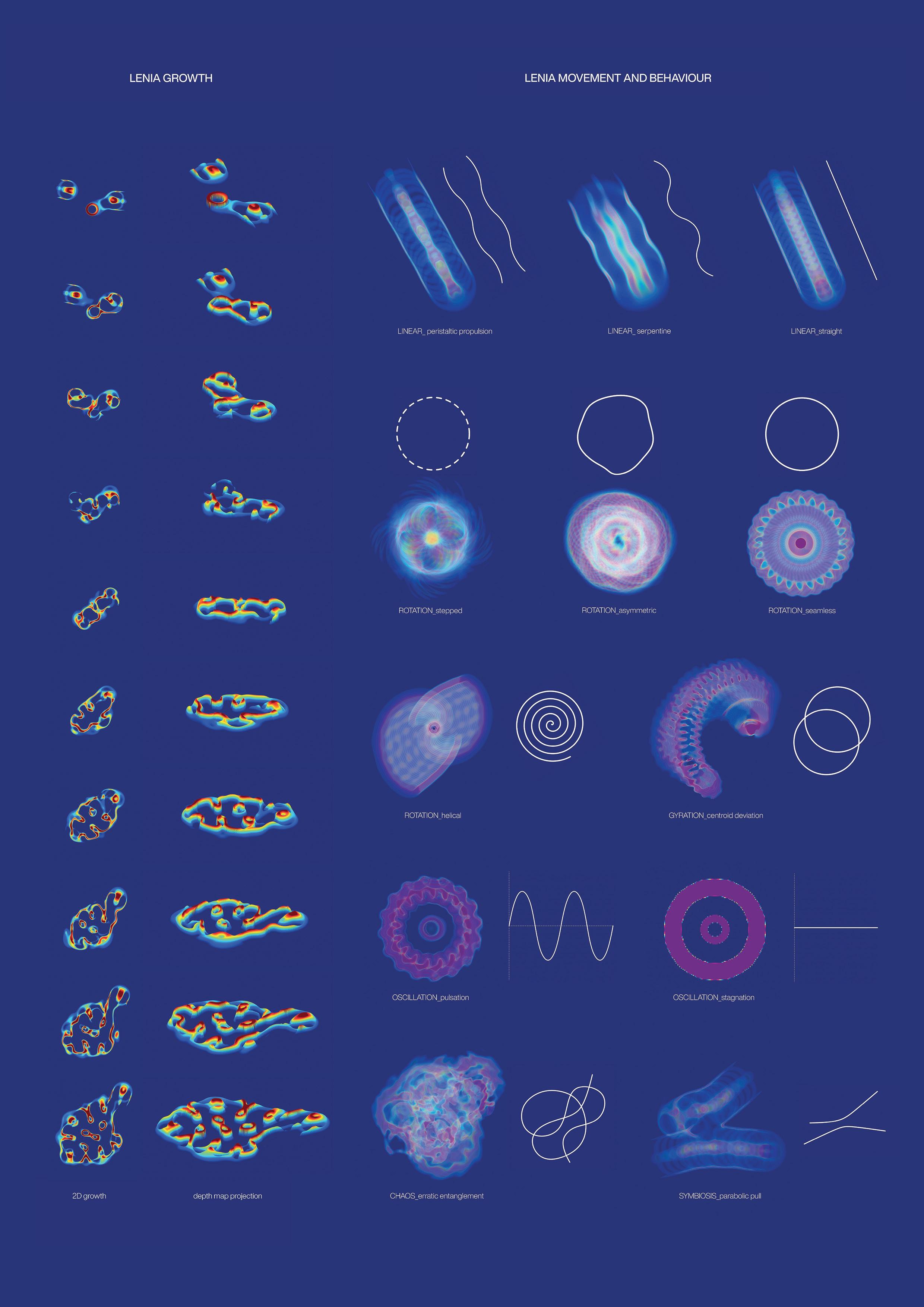BA Arch Programme Handbook AY2024-25 by NUS Department of Architecture ...