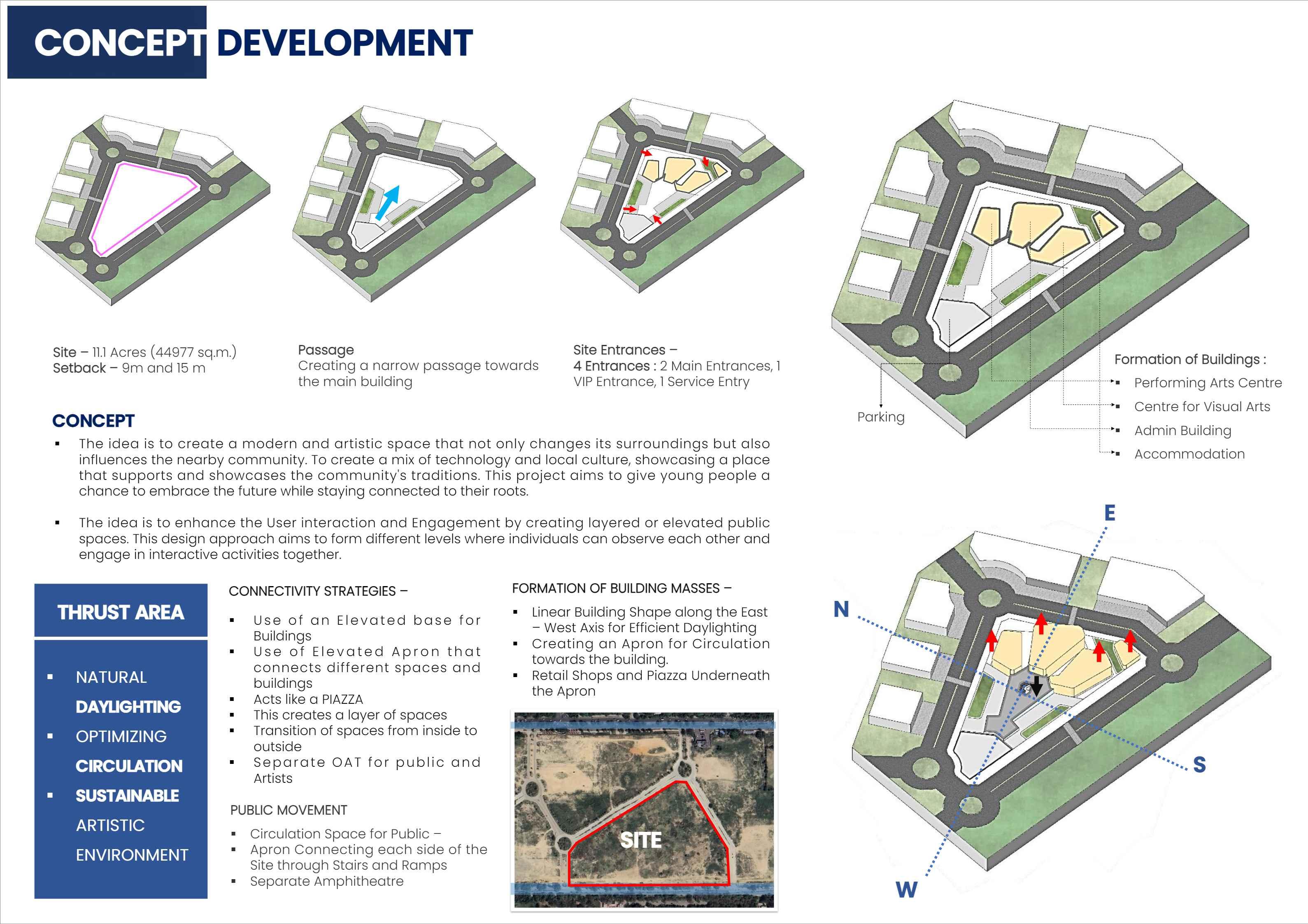 Architecture Portfolio - Wasif Jamal. Architect 2019-2024 Batch ( FOAP ...
