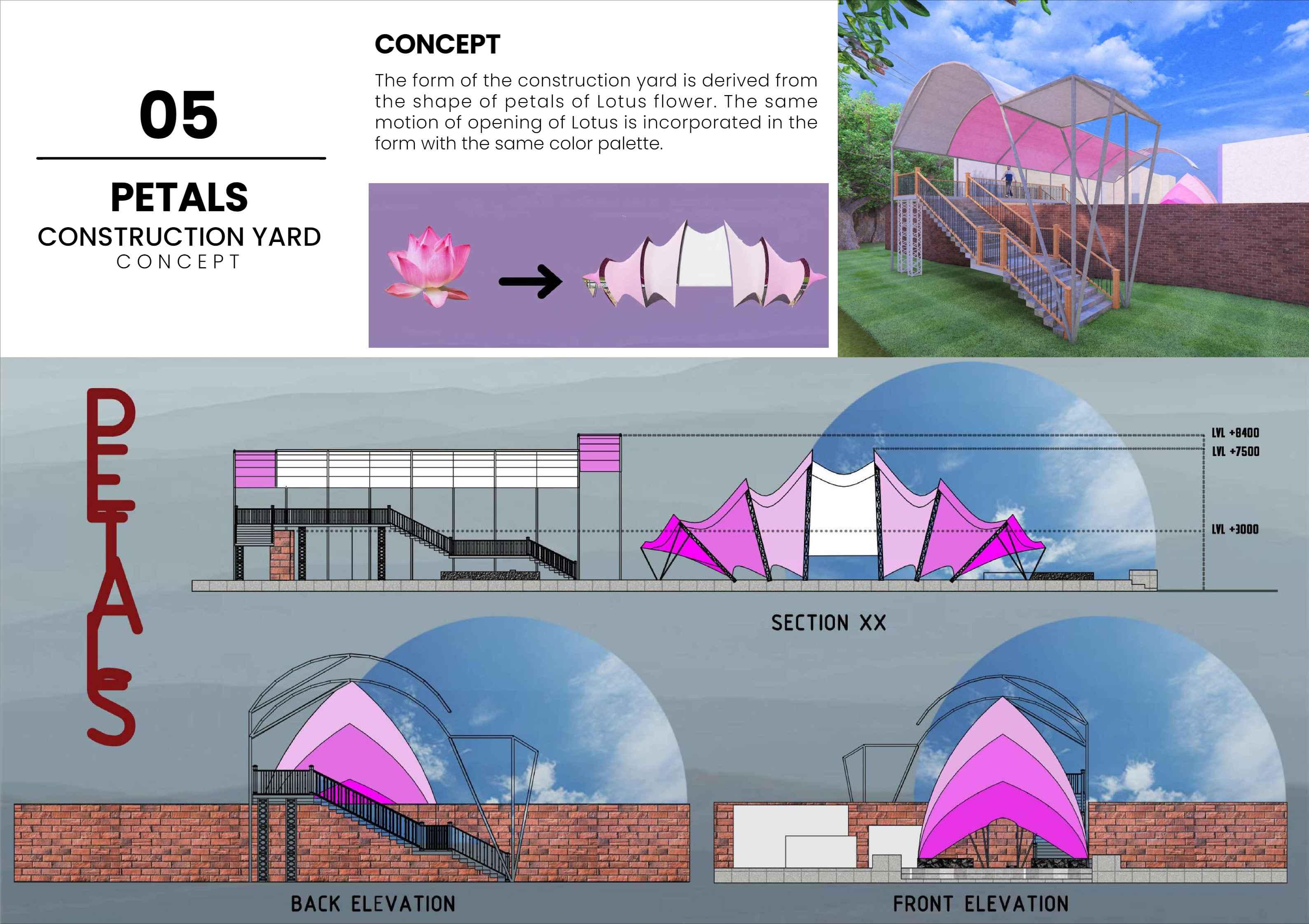 Architecture Portfolio - Wasif Jamal. Architect 2019-2024 Batch ( FOAP ...