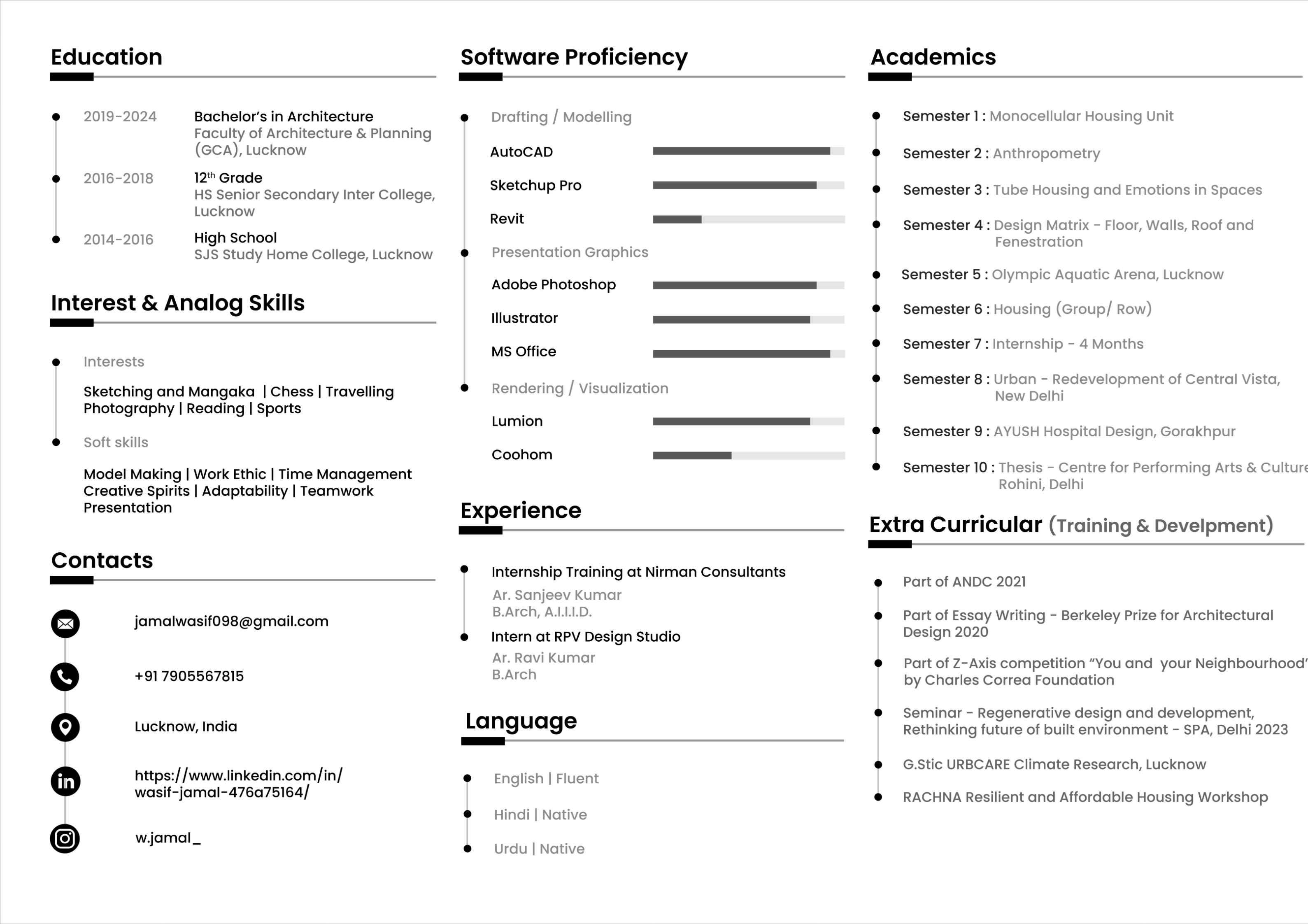 Architecture Portfolio - Wasif Jamal. Architect 2019-2024 Batch ( FOAP ...