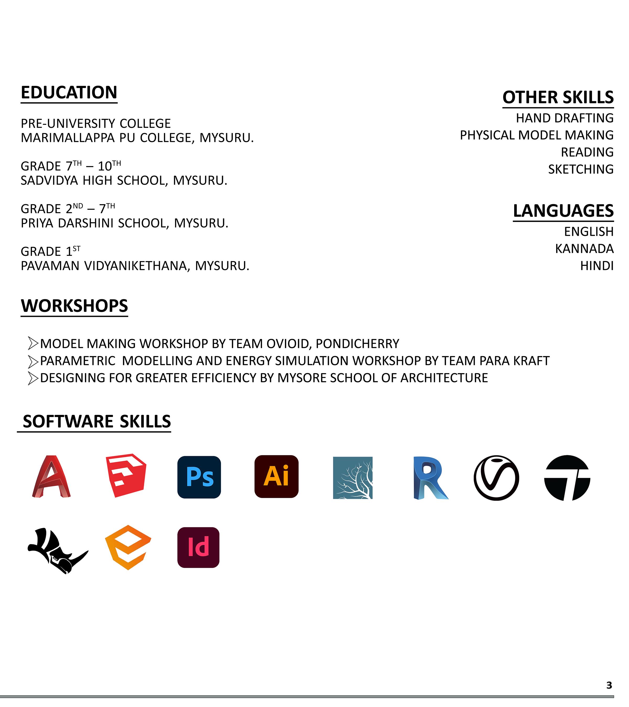 B Arch Portfolio by Ankitha B U MSA - Issuu