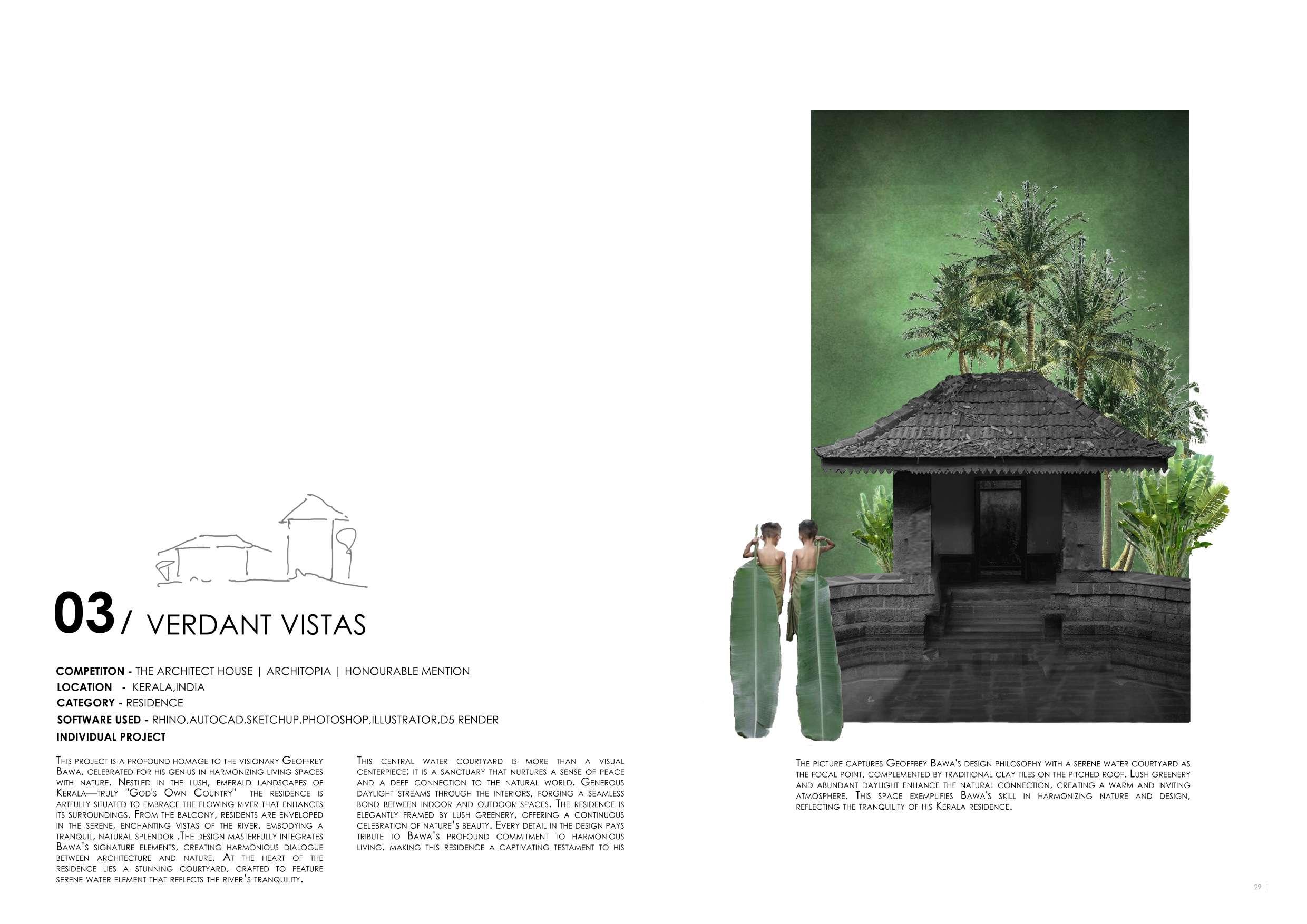 TEJAS WAGH | SPA BHOPAL | ARCHITECTURAL PORTFOLIO 2021-24 by tejas wagh - Issuu