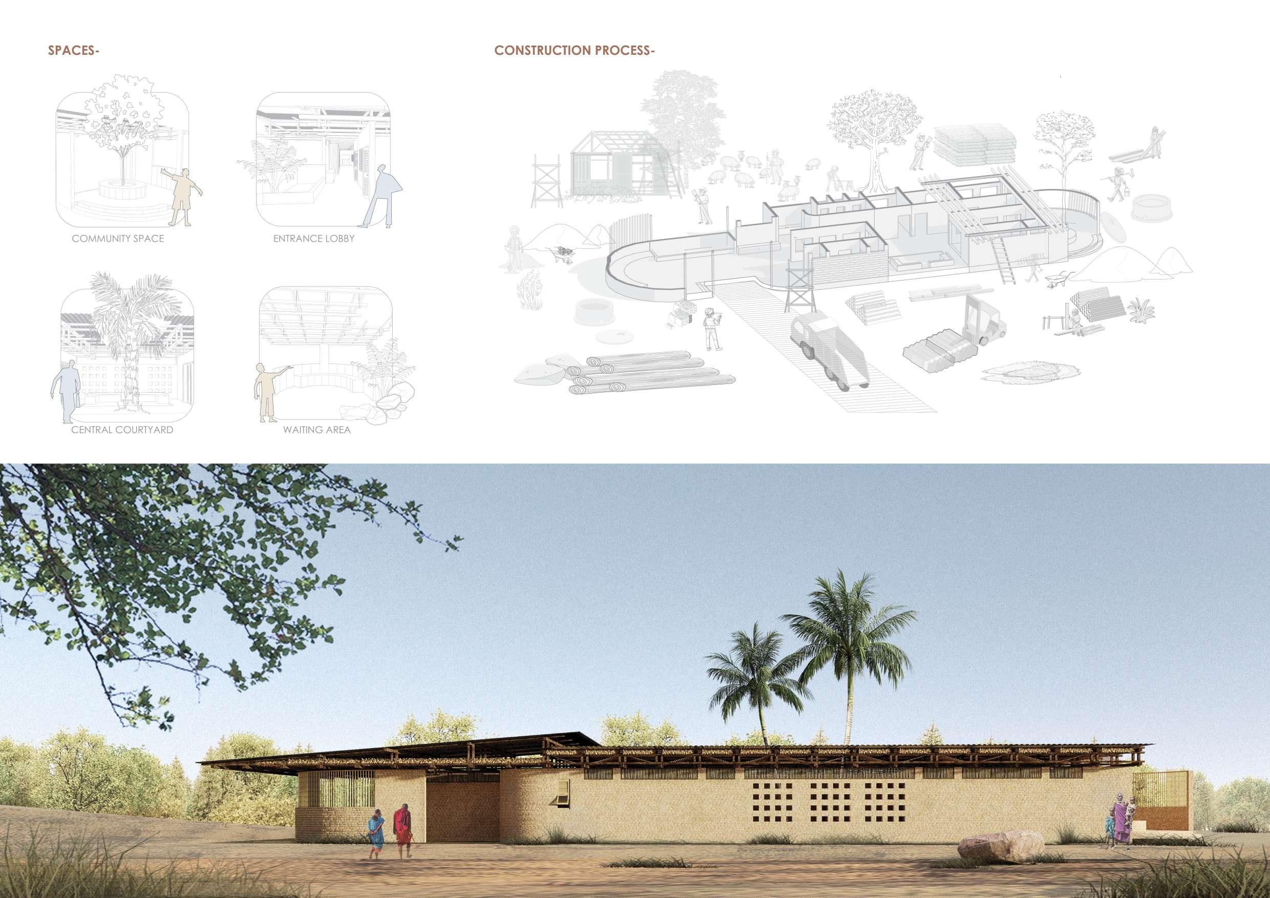 TEJAS WAGH | SPA BHOPAL | ARCHITECTURAL PORTFOLIO 2021-24 by tejas wagh - Issuu