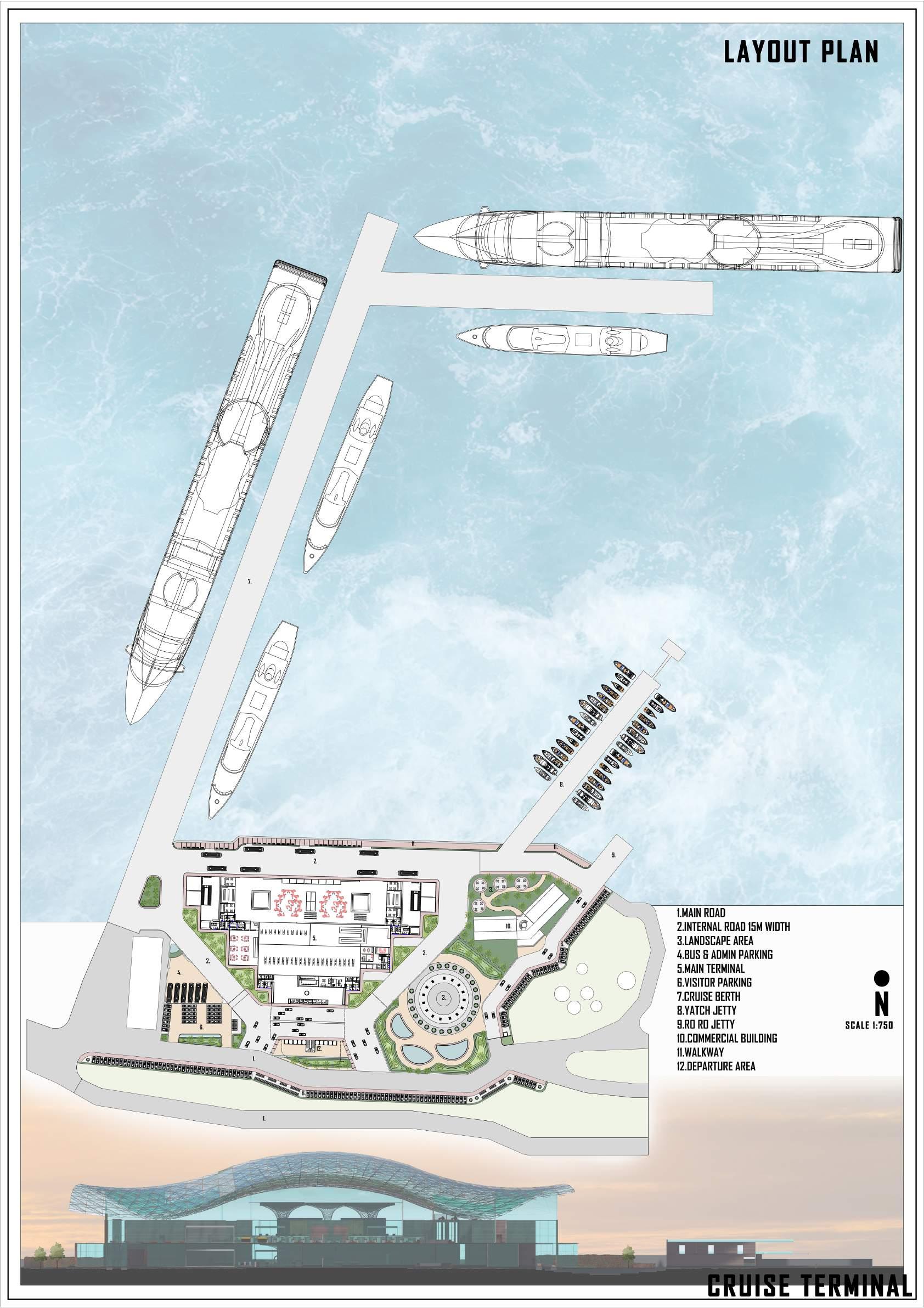 International Cruise Terminal by Manmay Patel - Issuu