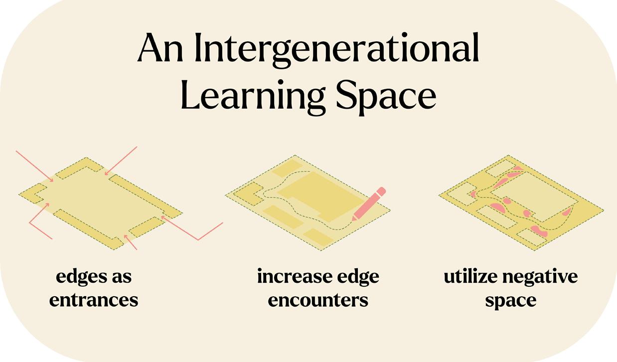 Portfolio MiaT 2024 by Mia Torrence - Issuu
