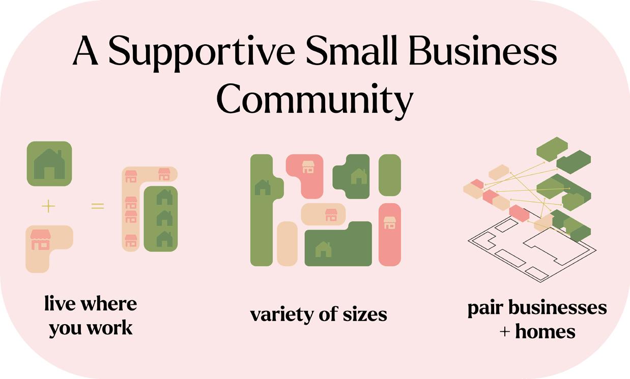 Portfolio MiaT 2024 by Mia Torrence - Issuu