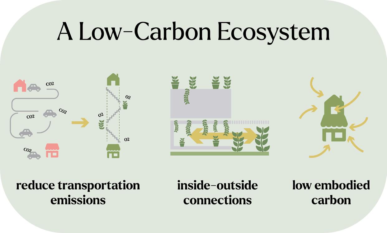 Portfolio MiaT 2024 by Mia Torrence - Issuu