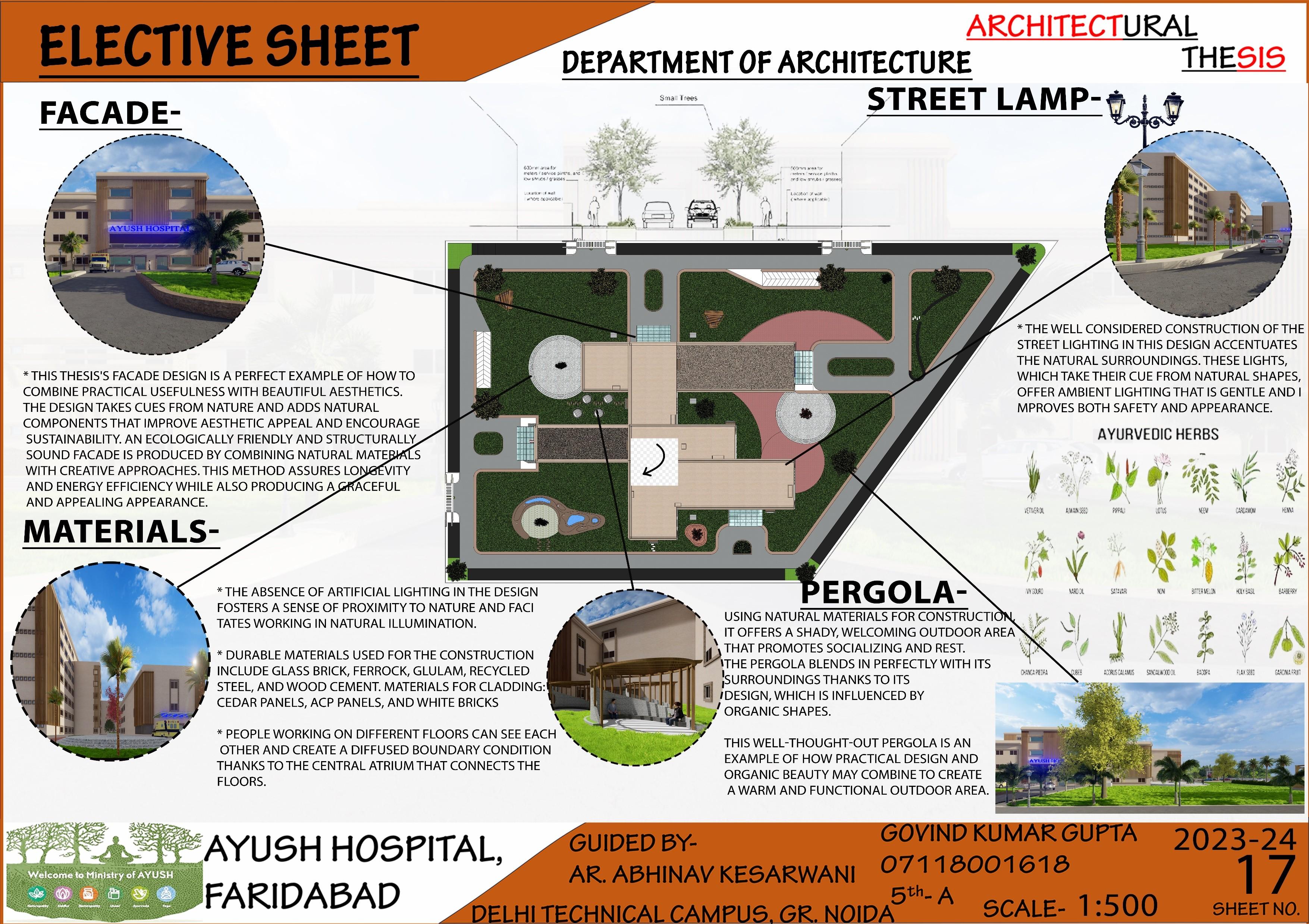 Ayush Hospital Thesis by Govind Gupta - Issuu