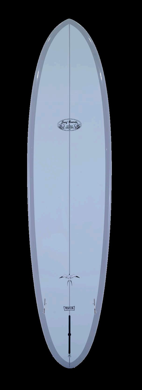 2025 Surftech Surf Catalog by Surftech - Issuu