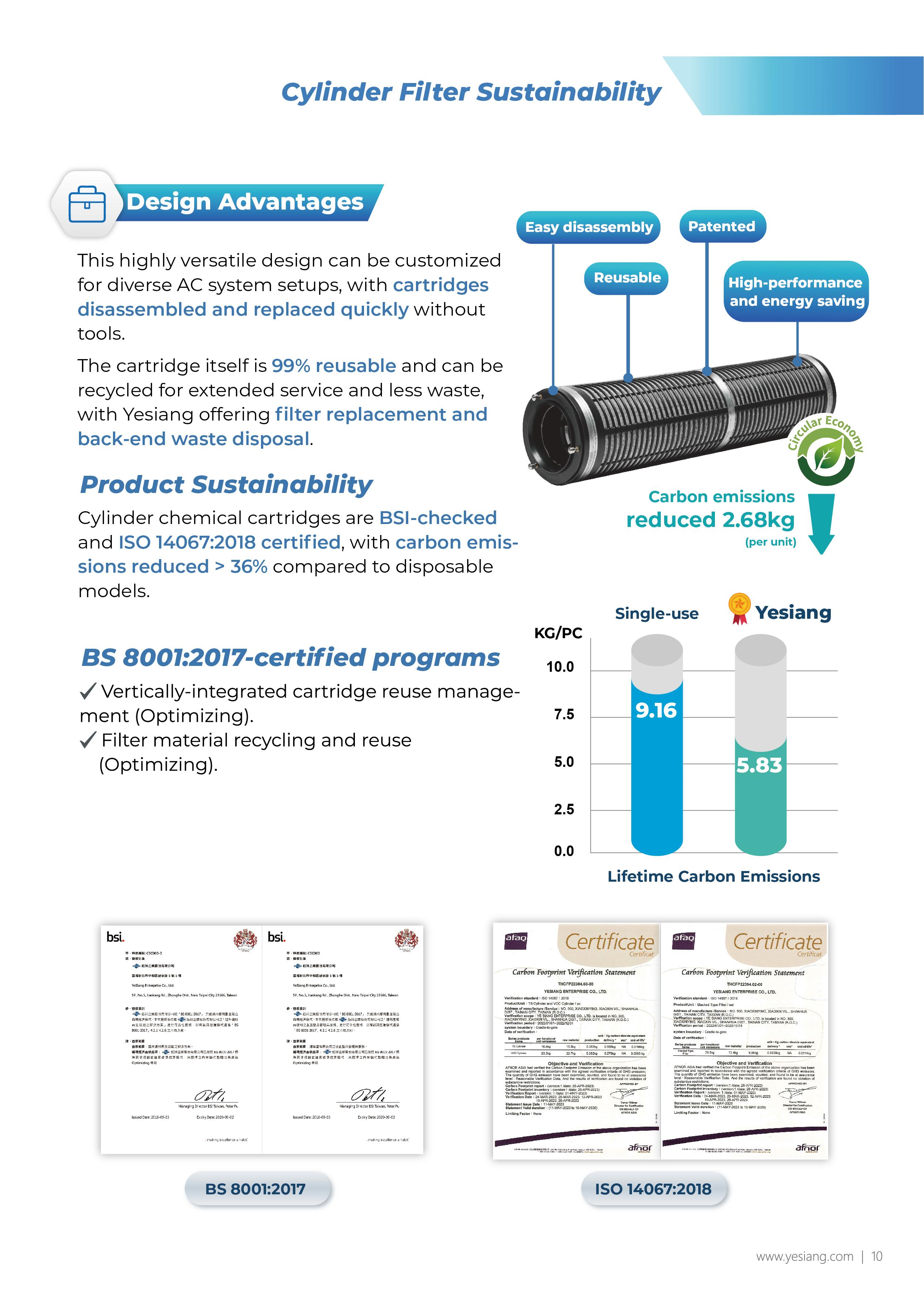 2024 Yesiang 's English brochure by yesiang - Issuu