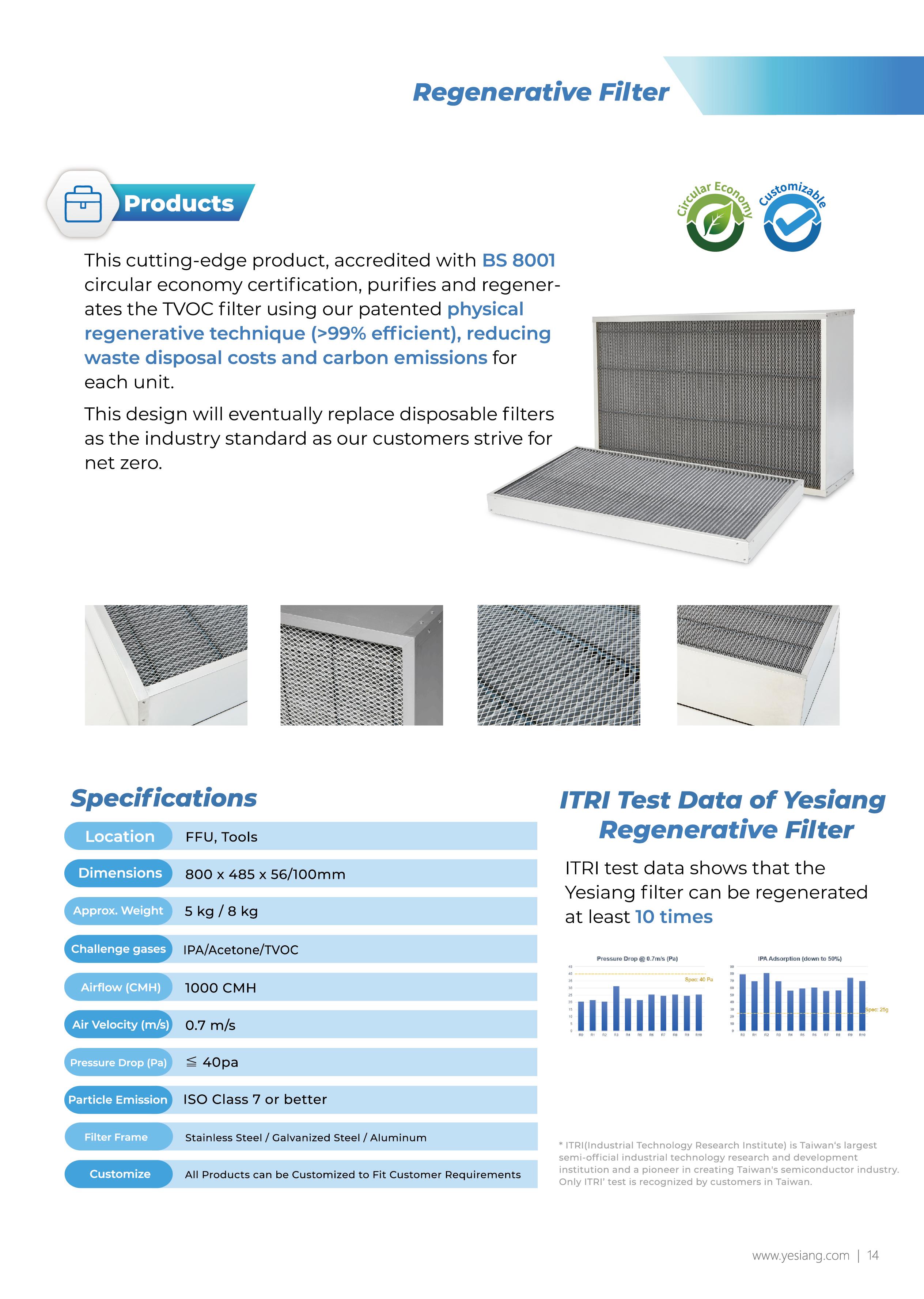 2024 Yesiang 's English brochure by yesiang - Issuu