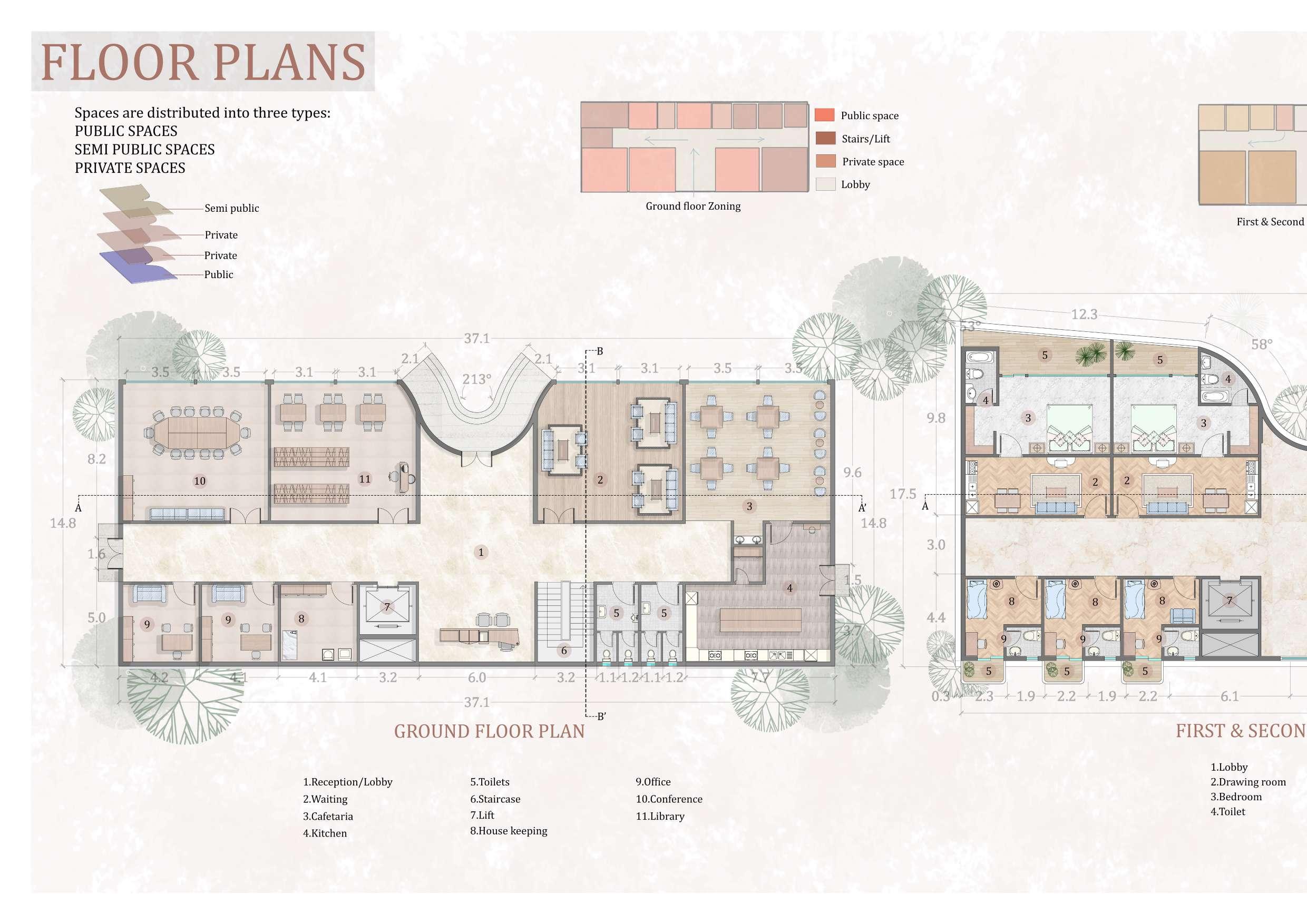JEEVAN'S UG PORTFOLIO/SPA,JNAFAU. by jeevanveparala - Issuu