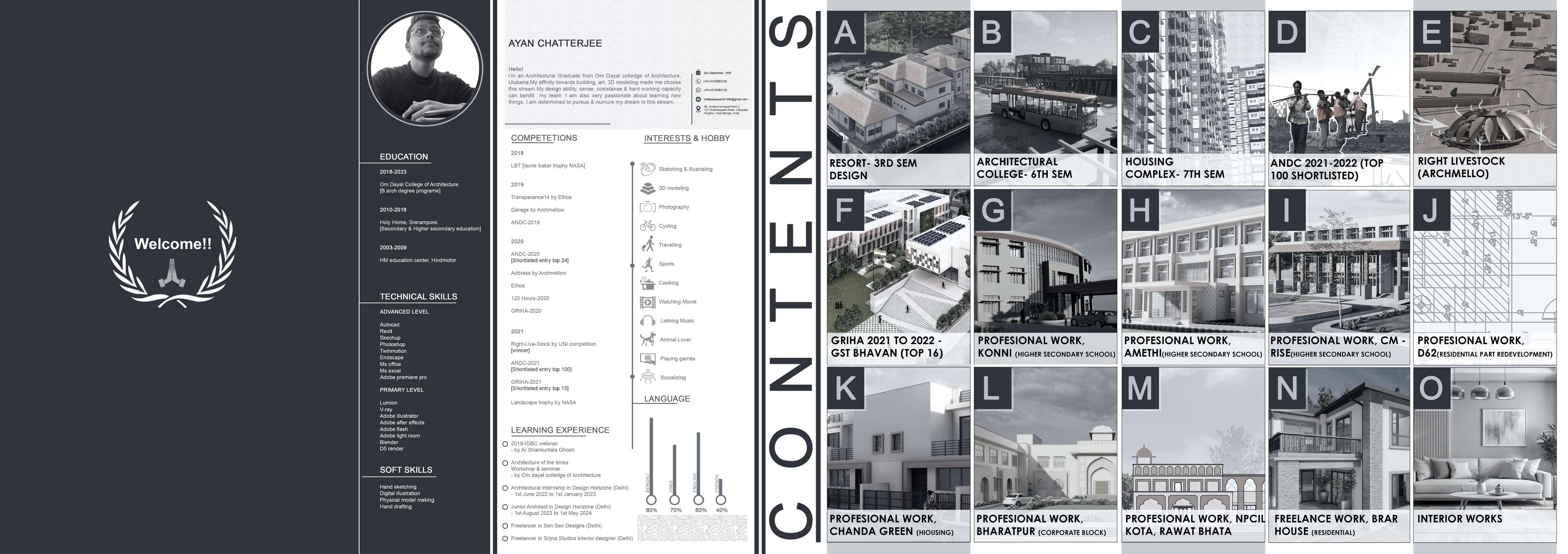 Ayan Chatterjee professional portfolio by ayan chatterjee - Issuu