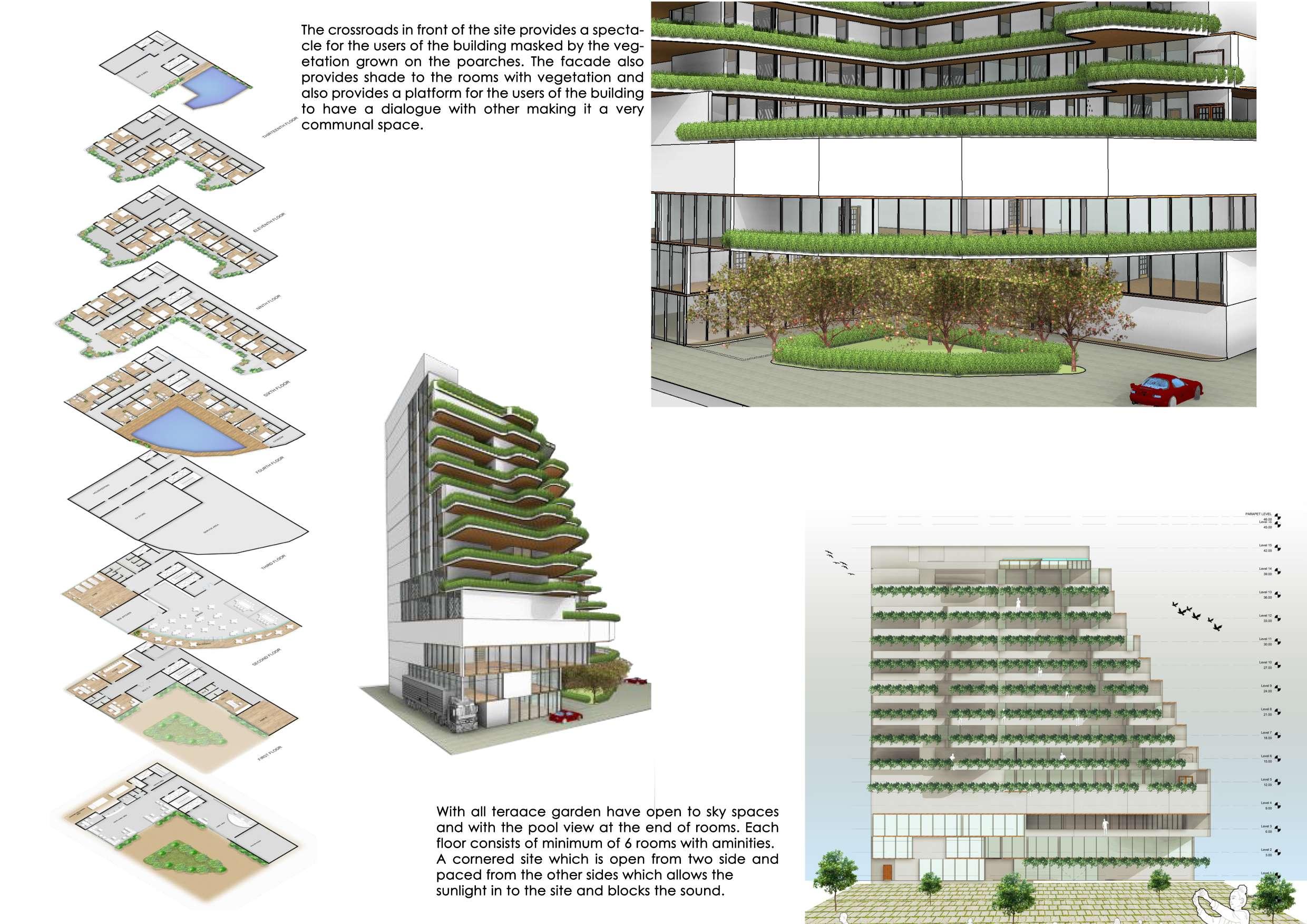 Himani Ahir - Architecture portfolio by Himani Ahir - Issuu