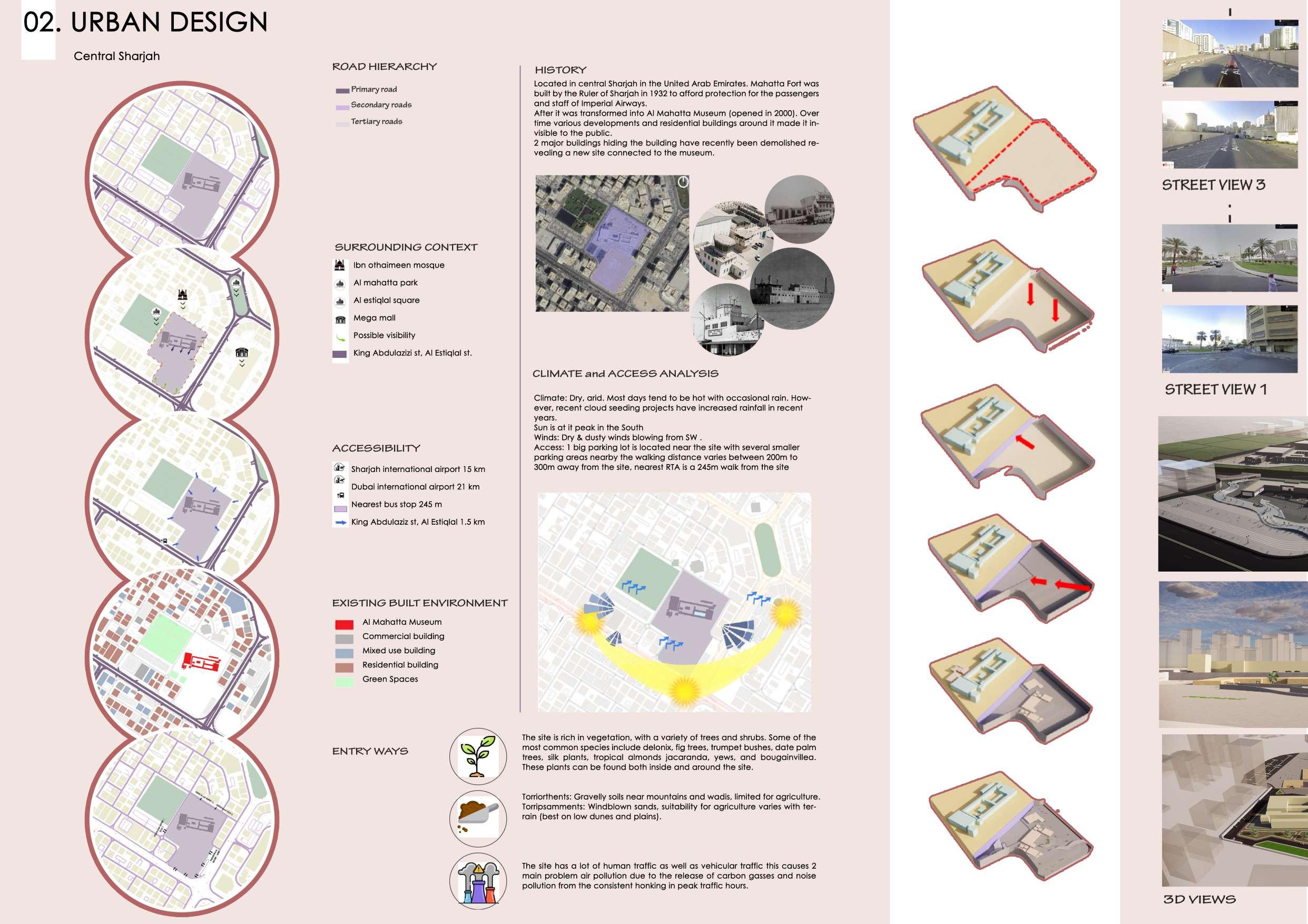Himani Ahir - Architecture portfolio by Himani Ahir - Issuu
