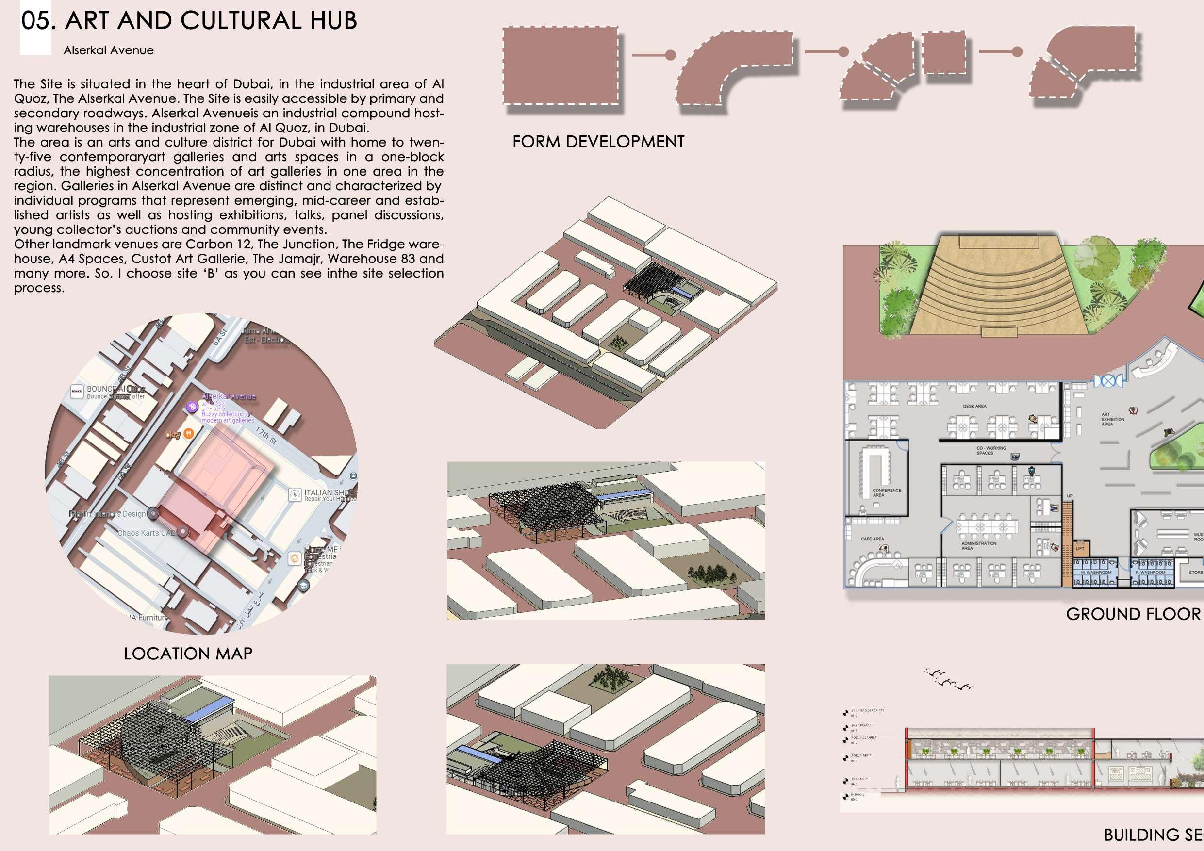 Himani Ahir - Architecture portfolio by Himani Ahir - Issuu