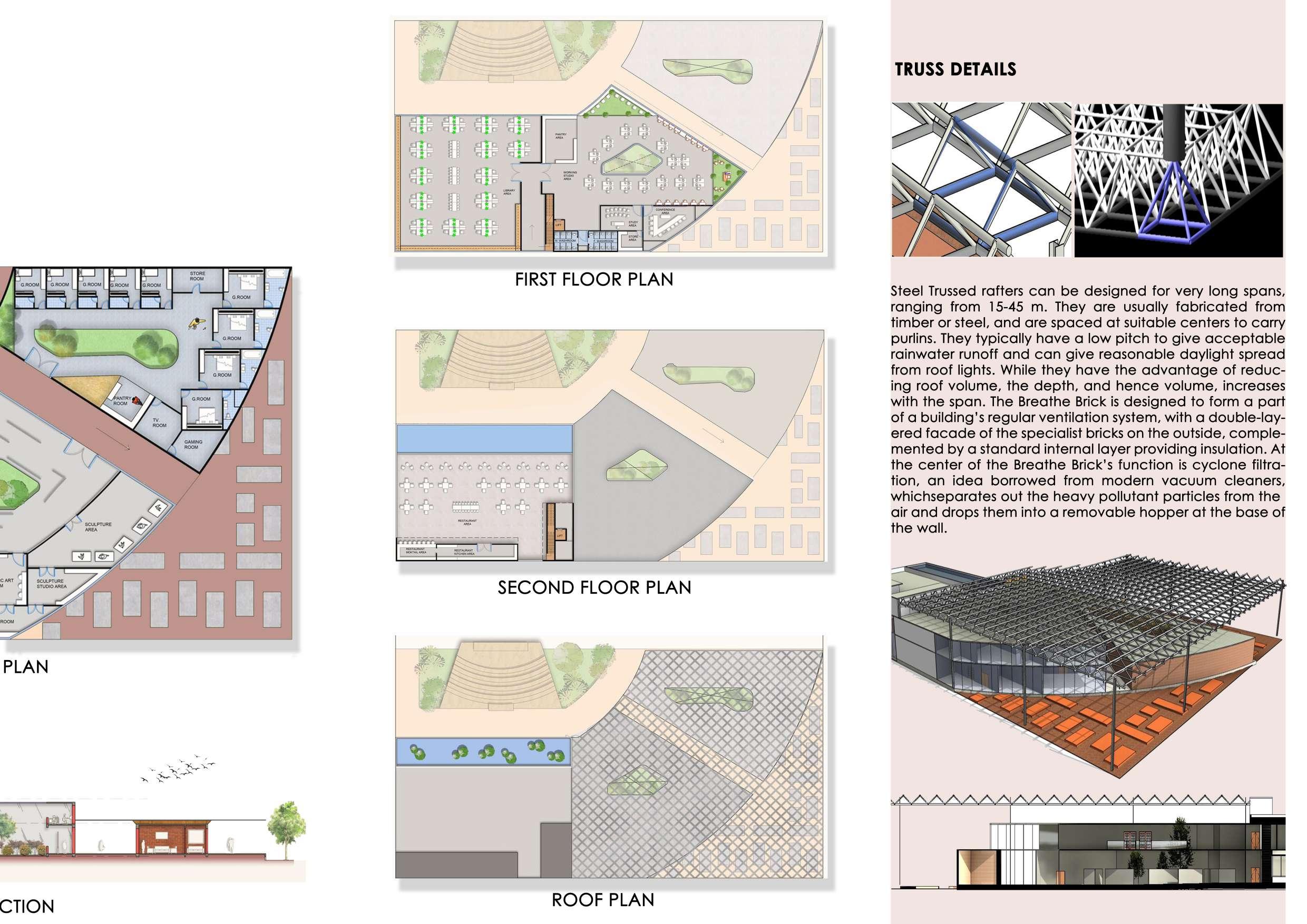Himani Ahir - Architecture portfolio by Himani Ahir - Issuu