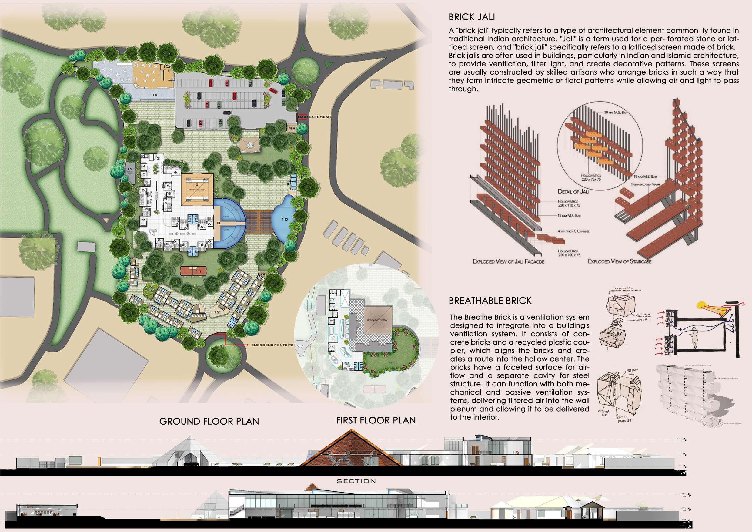 Himani Ahir - Architecture portfolio by Himani Ahir - Issuu