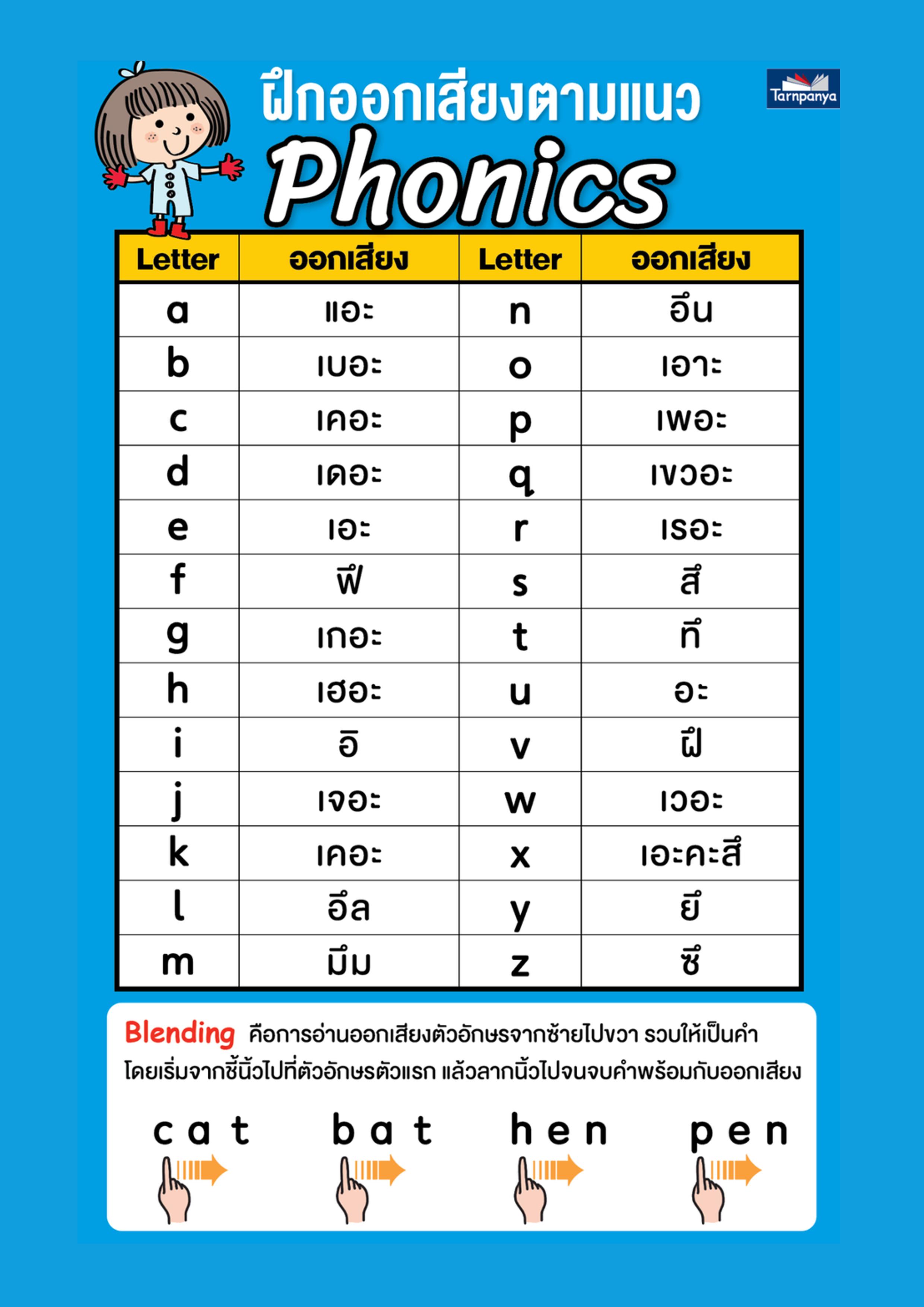 my first Phonics book 1-3 by Tarnpanya - Issuu